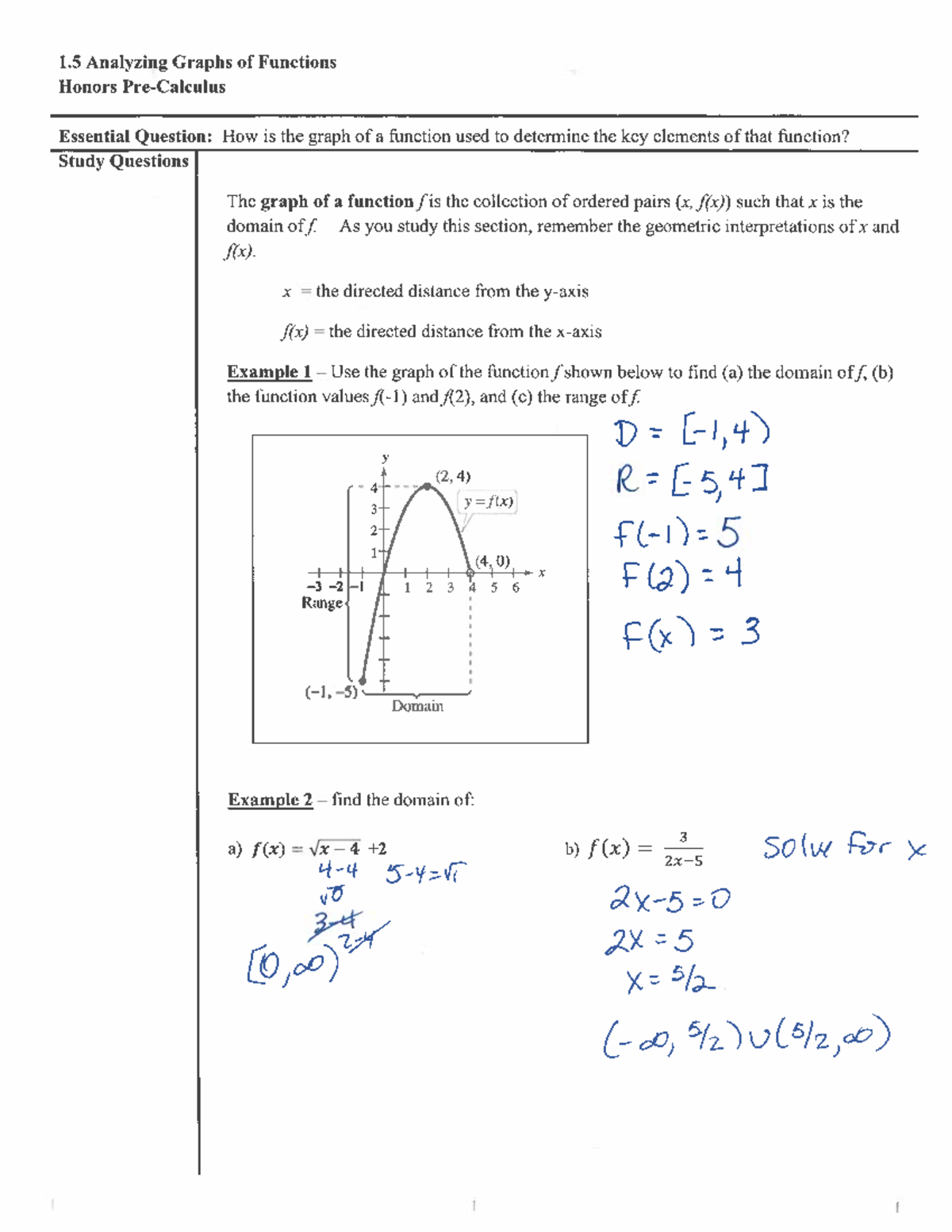 1.5 Lecture Notes - Analyzing Graphs of Functions and Key Elements ...