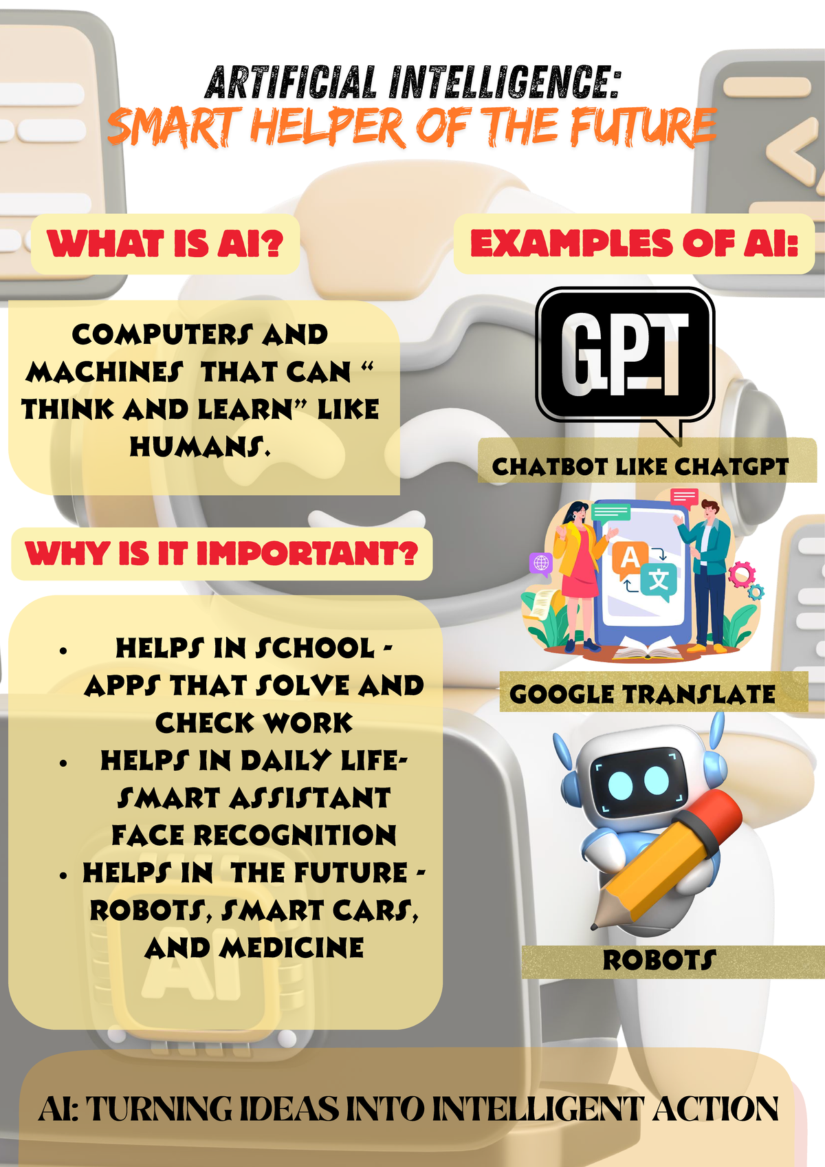 Inbound 1500824453395688780 - ARTIFICIAL INTELLIGENCE: Smart helper of ...