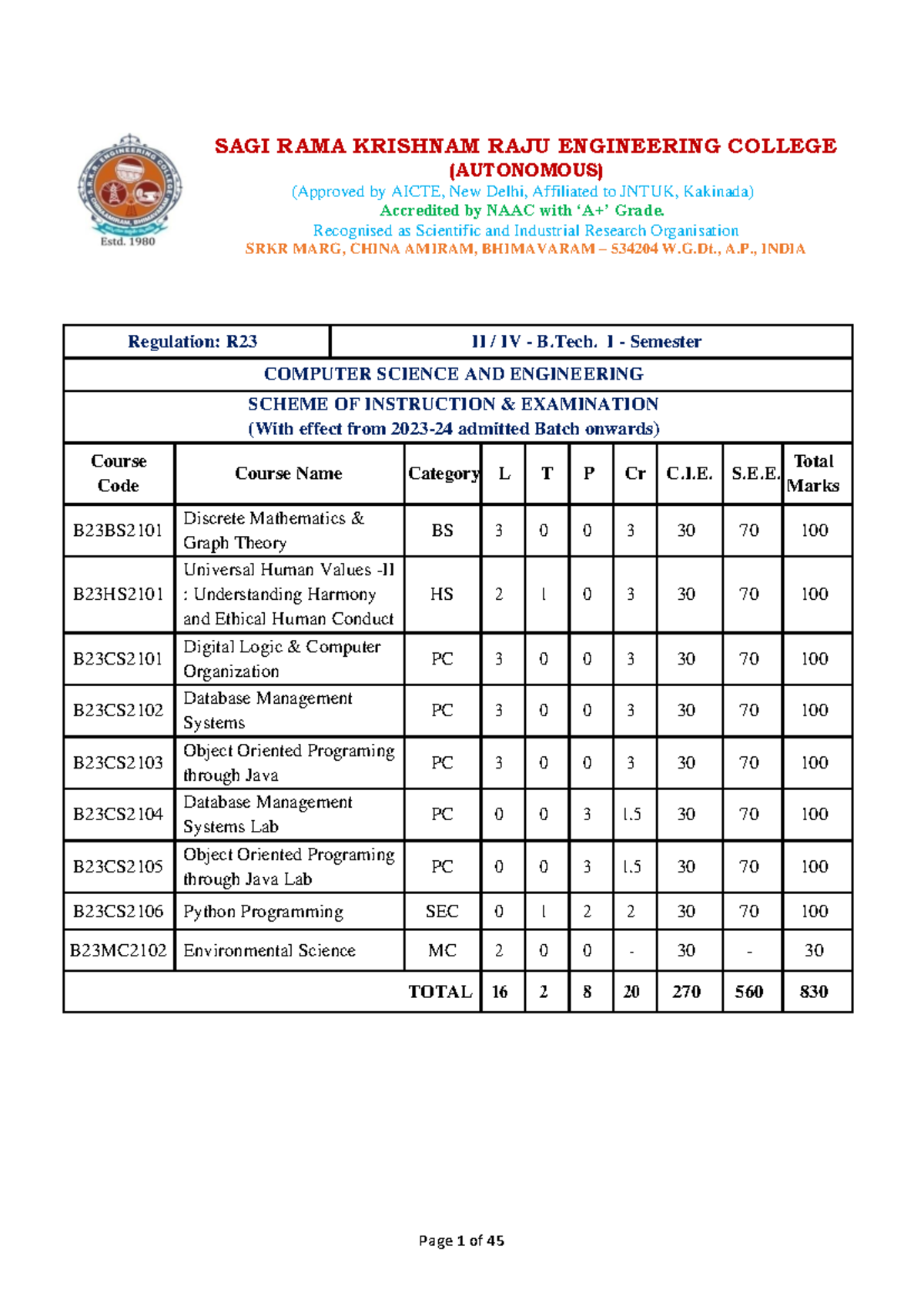 R23 CSE 2nd Year Syllabus: Discrete Math, Digital Logic, OOP & More - Studocu