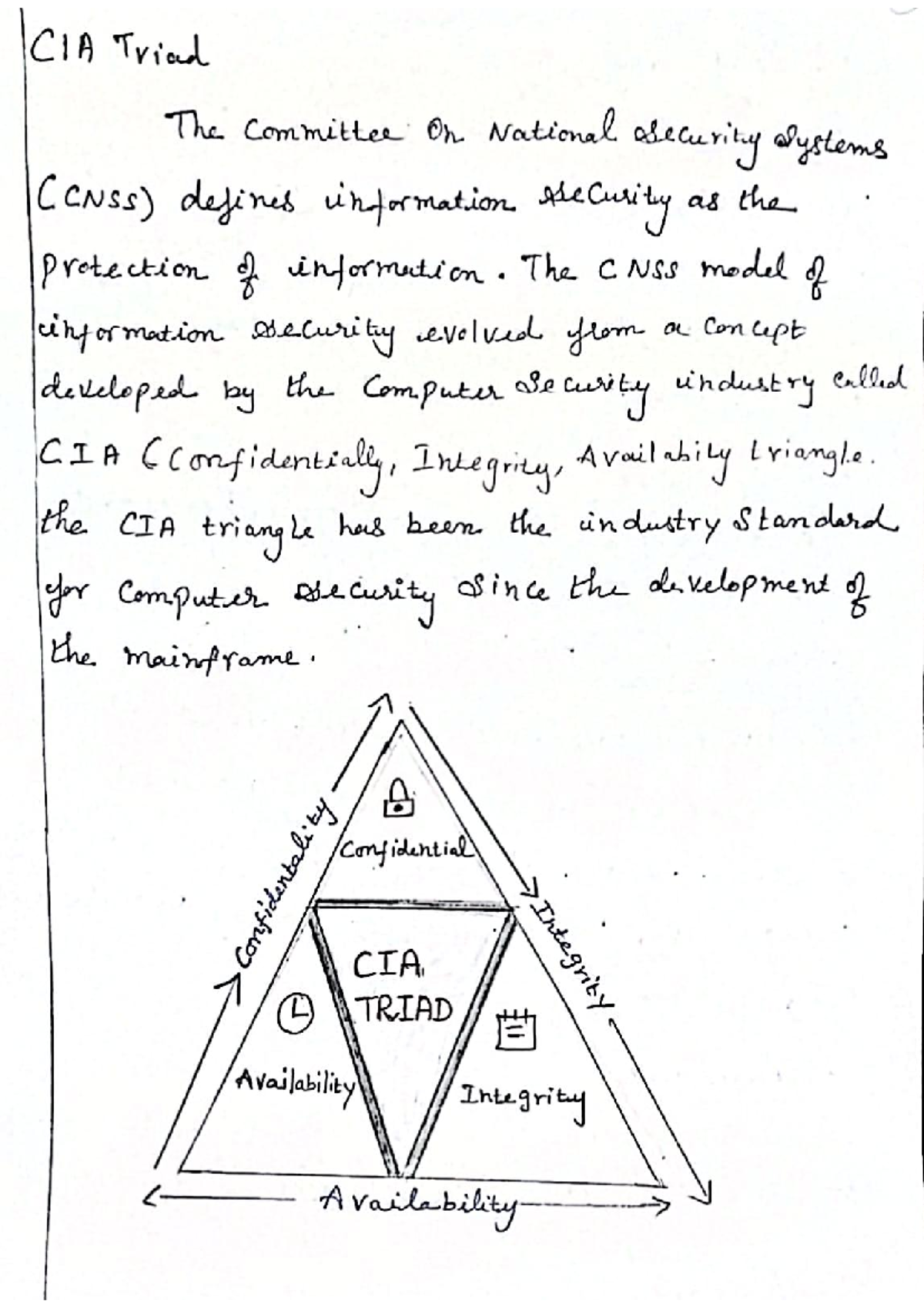 CIA Triad: Understanding Confidentiality, Integrity, and Availability ...