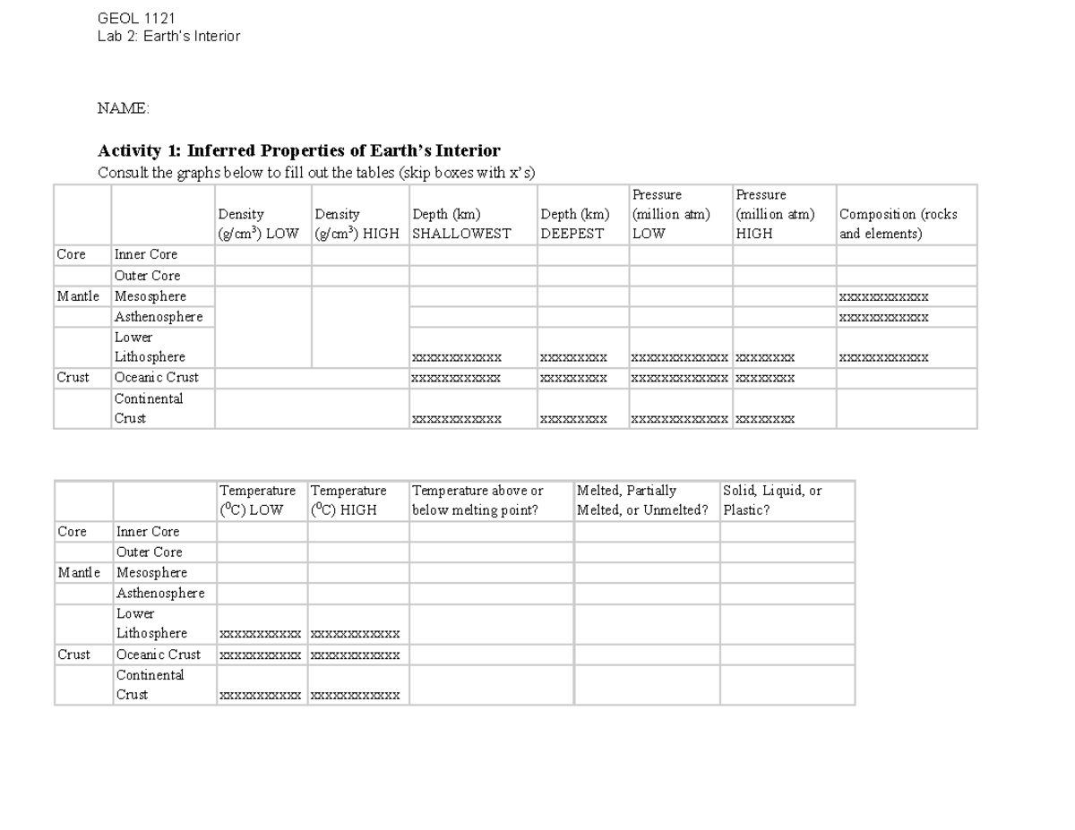 GEOL 1121 Lab 2: Inferred Properties of Earth's Interior - Studocu
