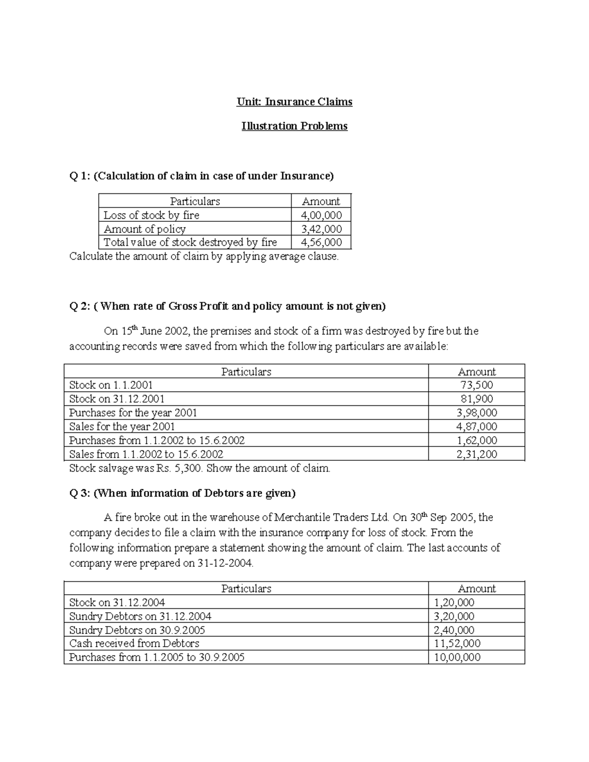 Insurance Claims Calculation Problems for Unit: INS101 - Studocu