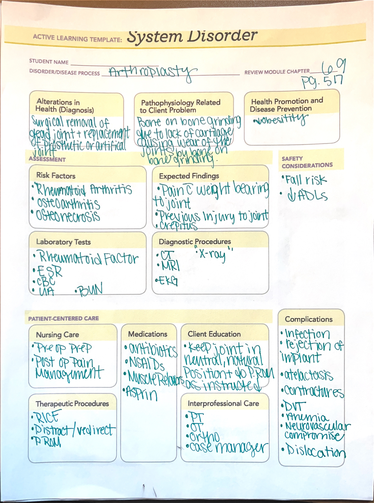 System Disorder Templates for MSK LS (Crowe-Dorcic) - ACTIVE LEARNING ...