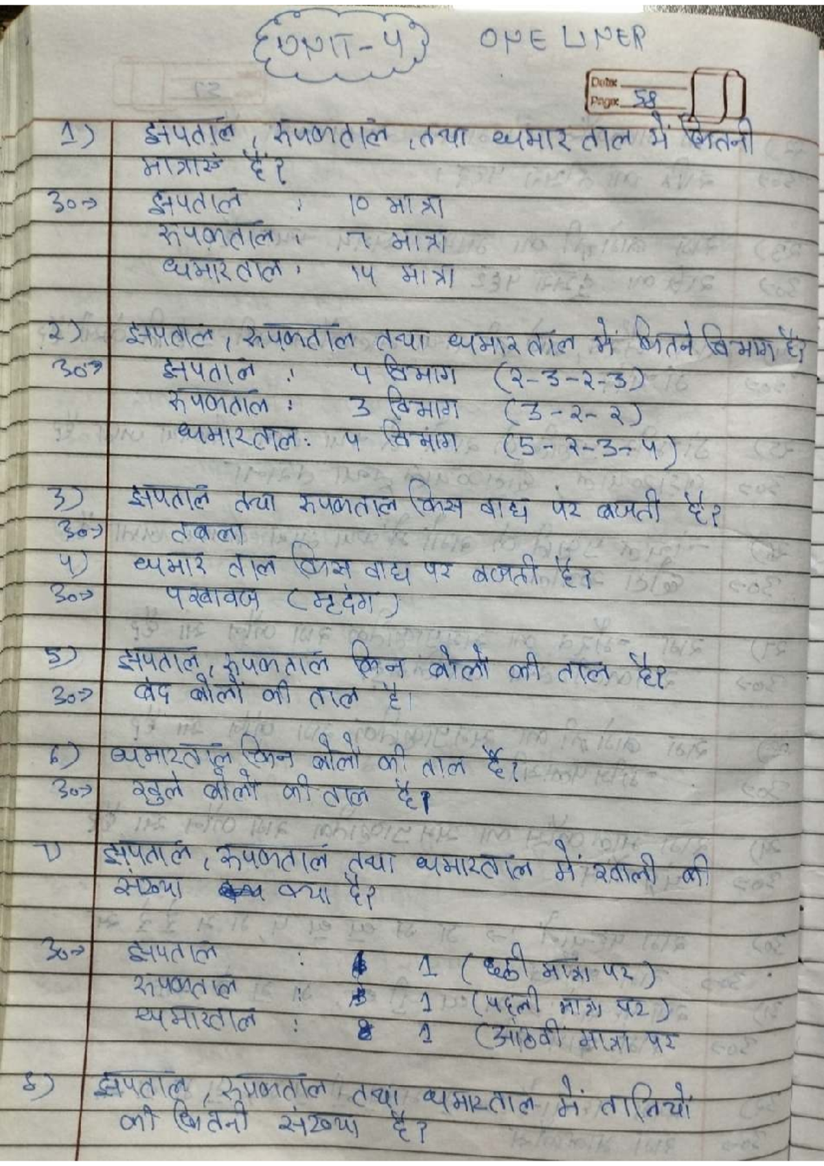 UNIT -4 Music Vocal Study Notes for Boards - Studocu