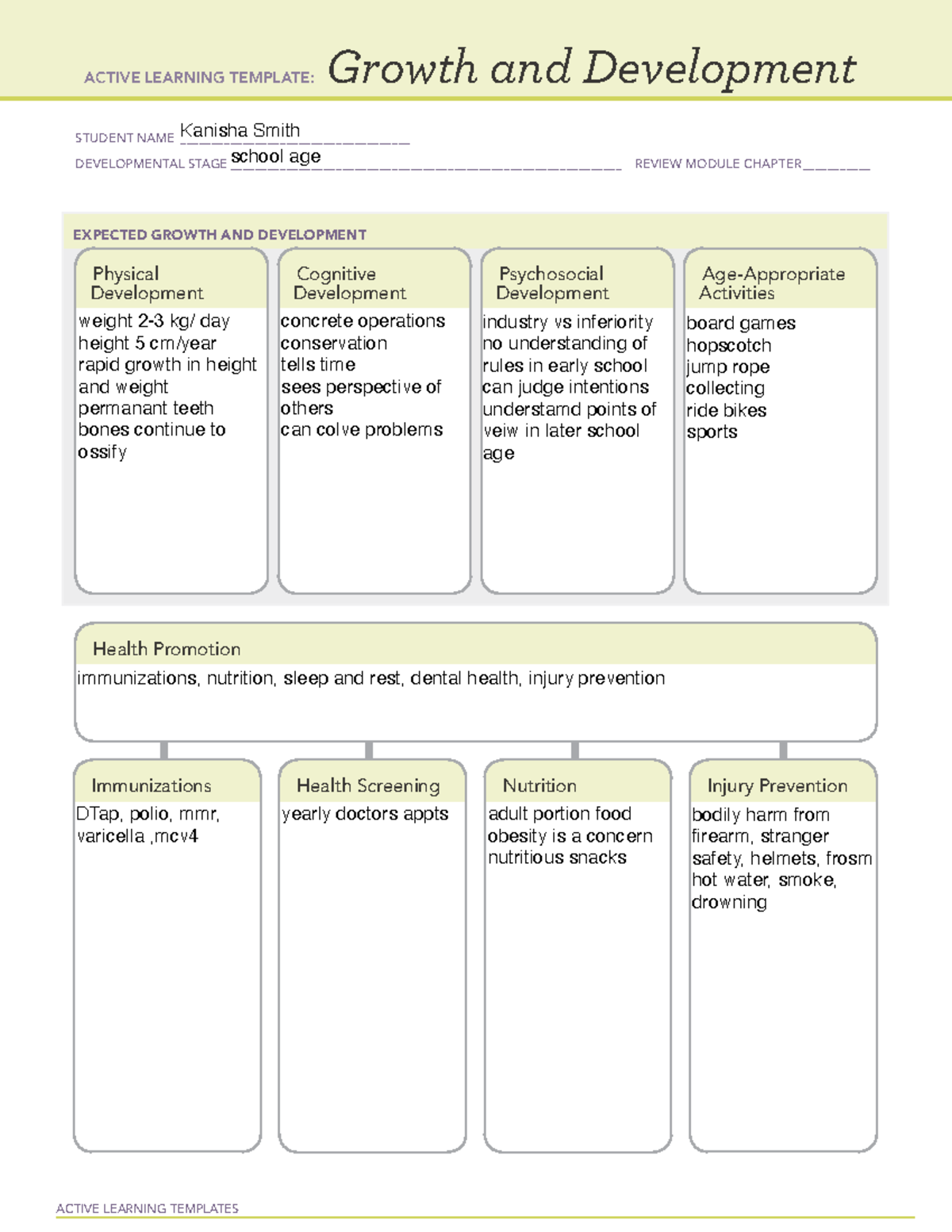Growth and Development blank-4 - ACTIVE LEARNING TEMPLATE: Growth and ...