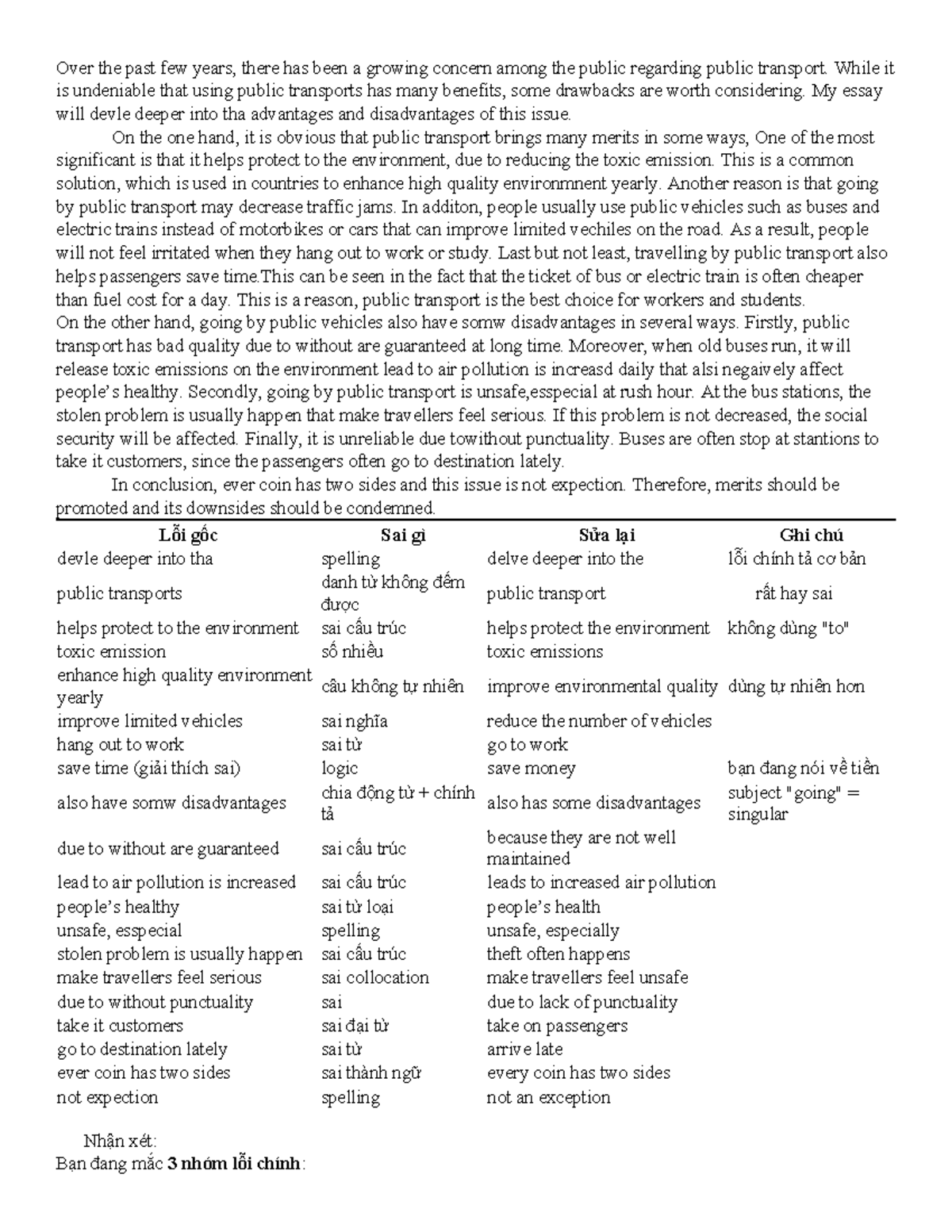 Public Transport: Advantages and Disadvantages Essay Notes - Studocu