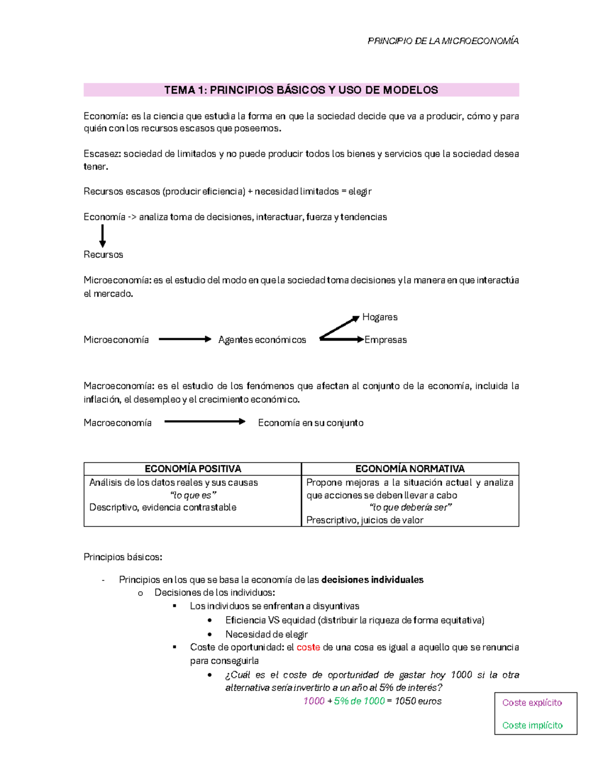 Microeconomía: Principios Básicos y Modelos (Tema 1) - Studocu