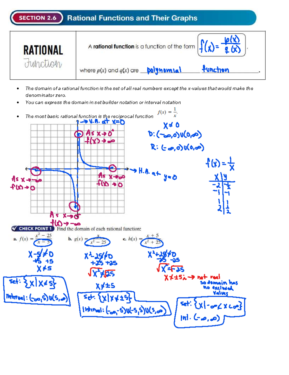 Makeup Notes on Chapter 2.6: Domain of Rational Functions - Studocu