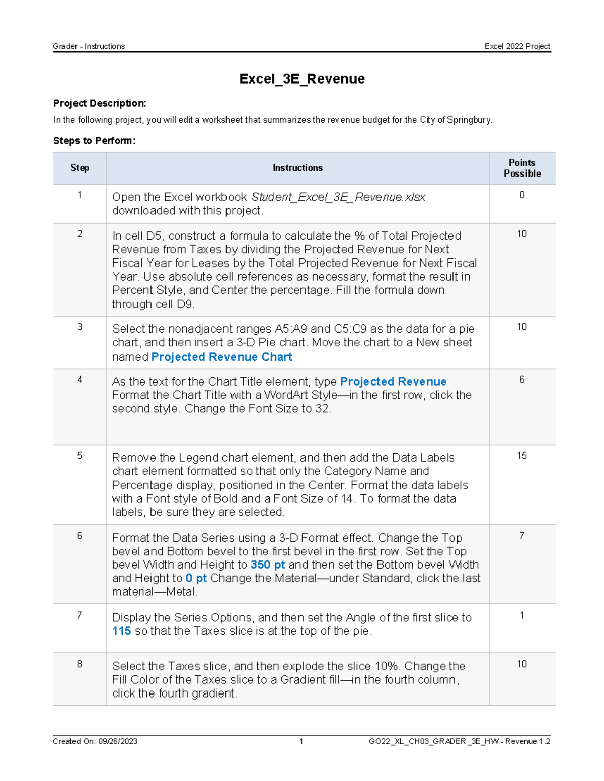 Excel 3E Project: Revenue Budget Analysis Instructions - Studocu