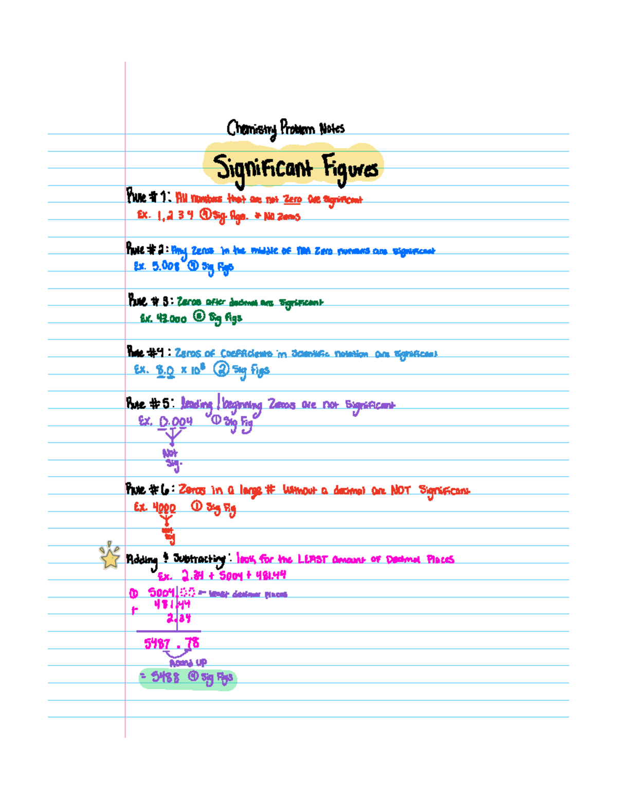 Chemistry Notes: Understanding Significant Figures (Chem 101) - Studocu