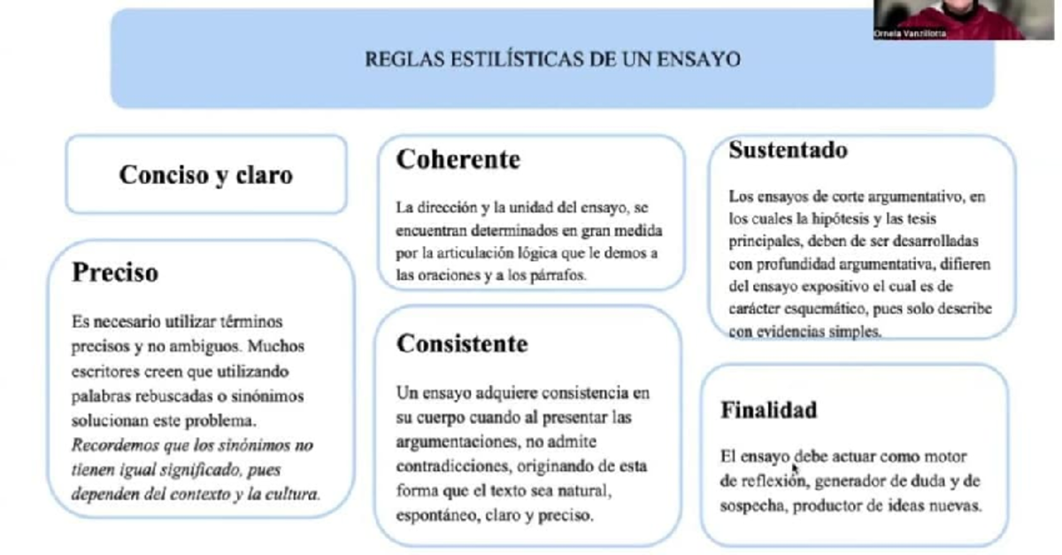 Clase 20 - lunes 21 de octubre (DHy G) - ####### Conciso y claro ...