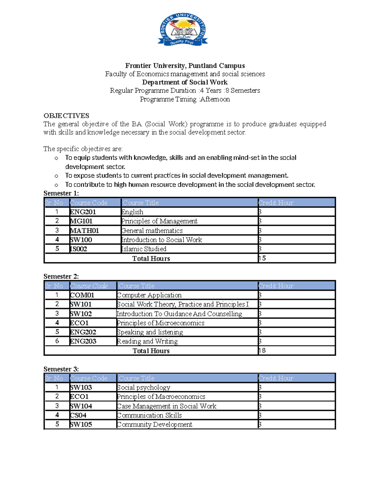 BA (Social Work) Course Overview - Frontier University SW101-SW138 ...