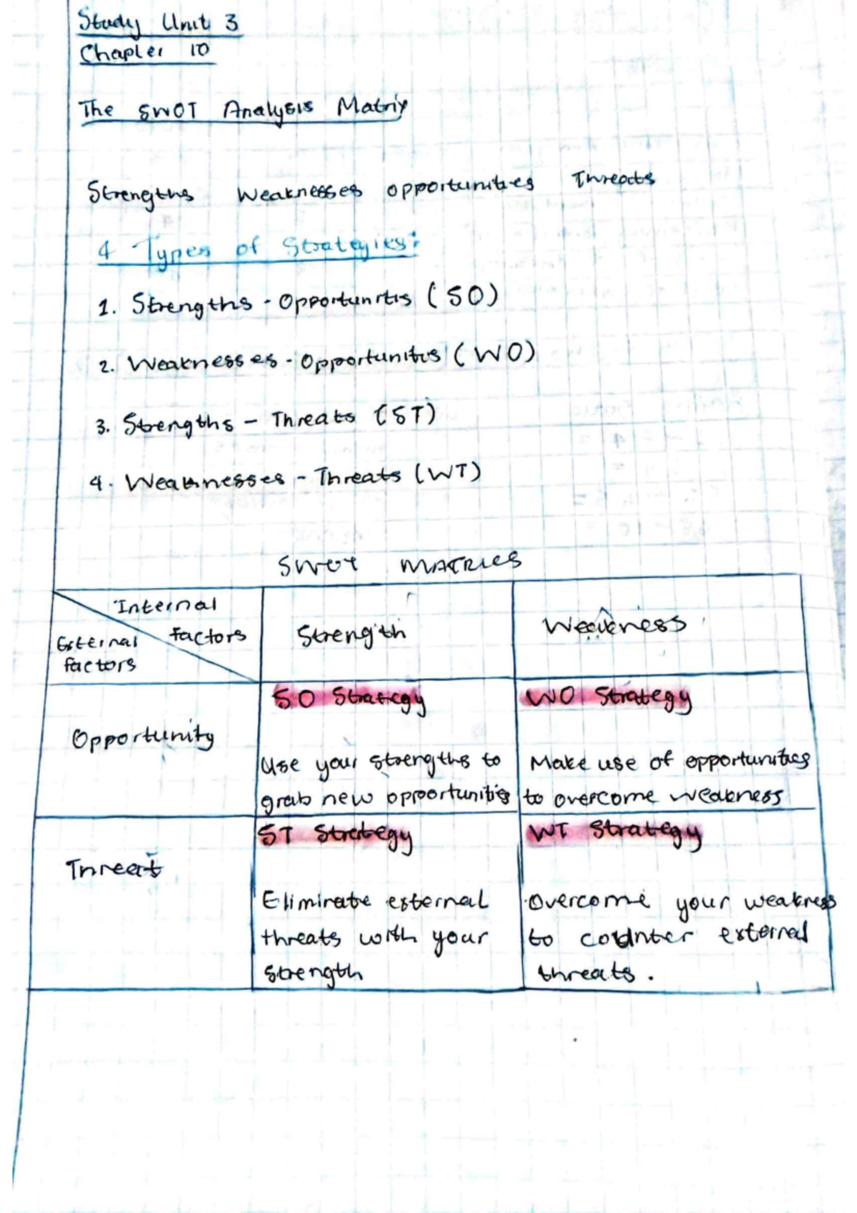SWOT Analysis Matrix & SPACE Matrix Strategies Overview - Studocu