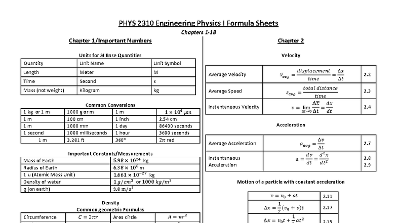 PHYS 2310 Engineering Physics I Formula Sheets: Chapters 1-18 Overview ...