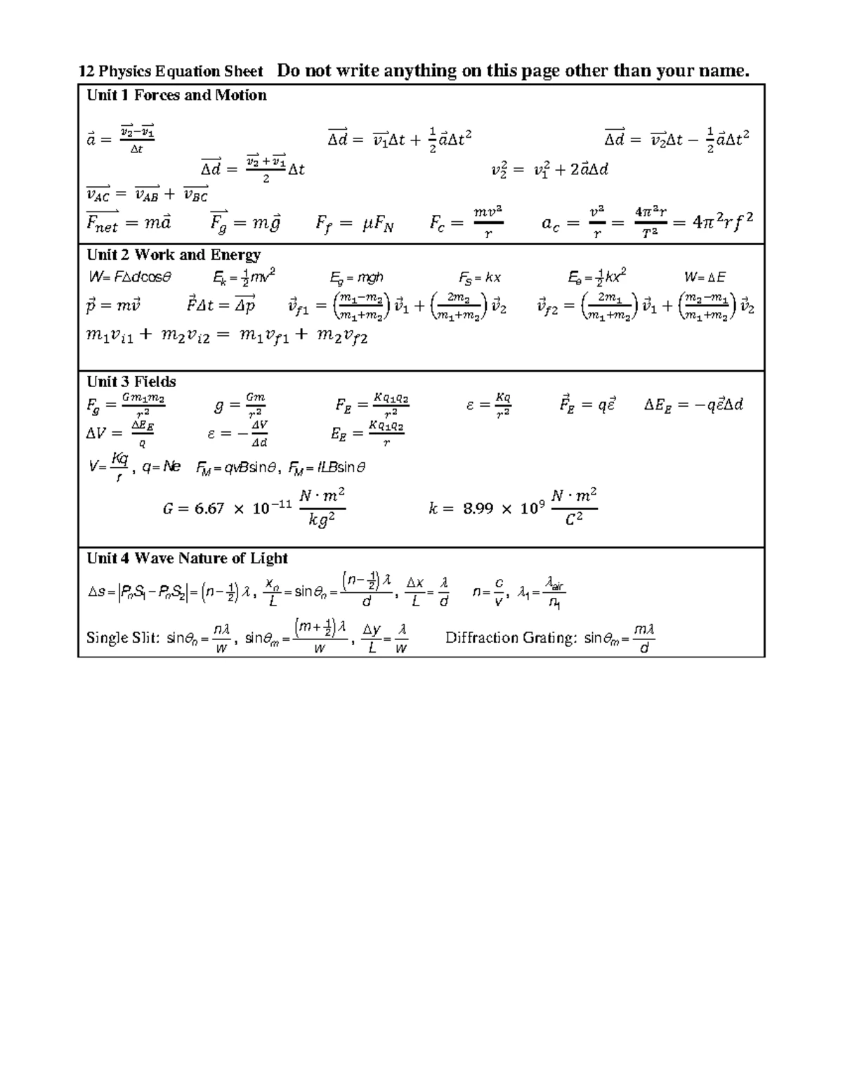 Course Outline Physics 12 - Physics 1 2 Mr. M. Lam mlam@vsb.bc blogs.vsb.bc/mlam/ Course Outline ...
