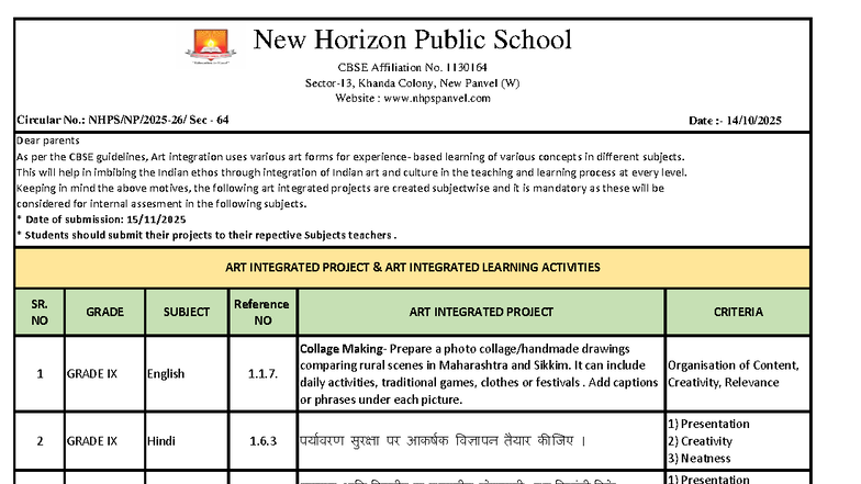 Gr IX Art Integrated Projects & Activities Sec 64 - 2025 - Studocu