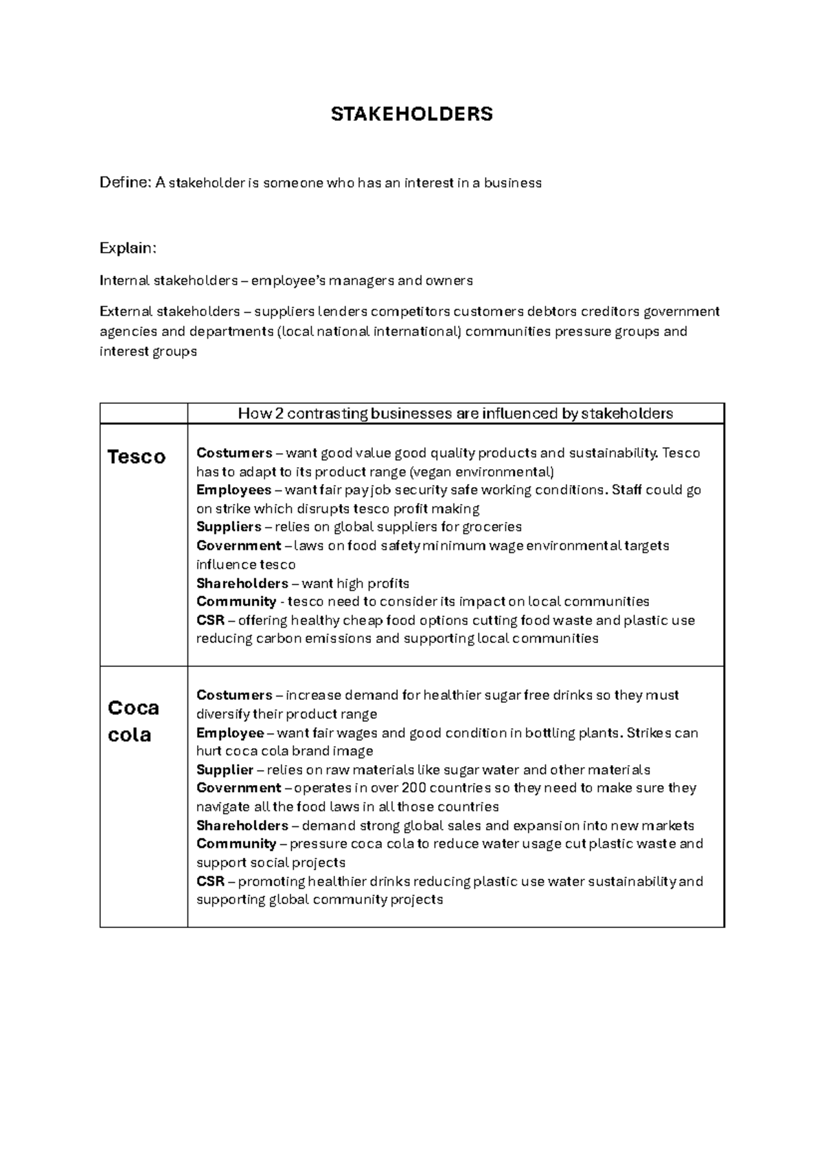 Stakeholder Analysis: Tesco vs Coca-Cola - Studocu