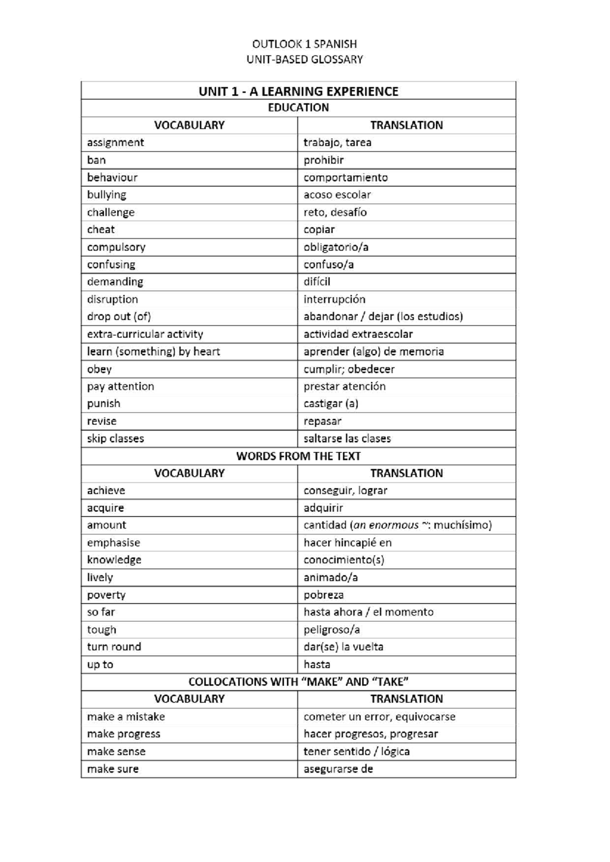 OUTLOOK 1 SPANISH: UNIT 1 VOCABULARY GLOSSARY - Studocu