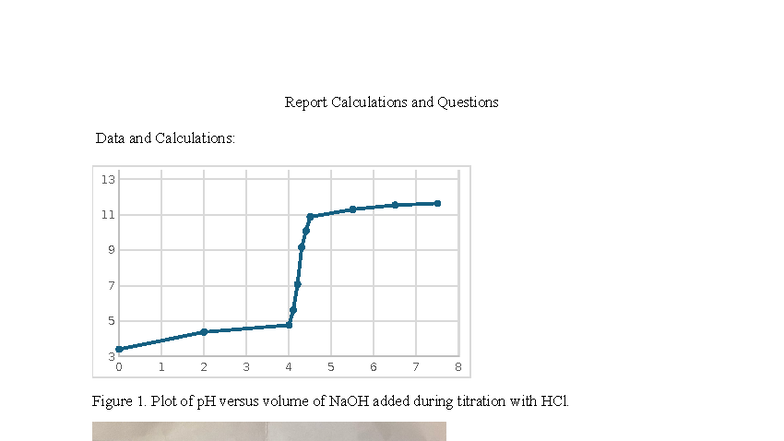 Acids, Bases, and Buffers Lab Report: Calculations & Analysis - Studocu