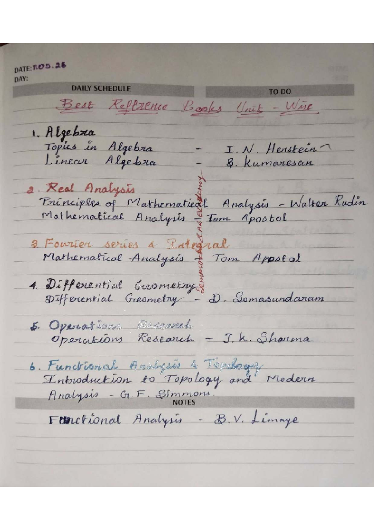 PG TRB Maths Linear Algebra Study Notes and Reference Guide - Studocu
