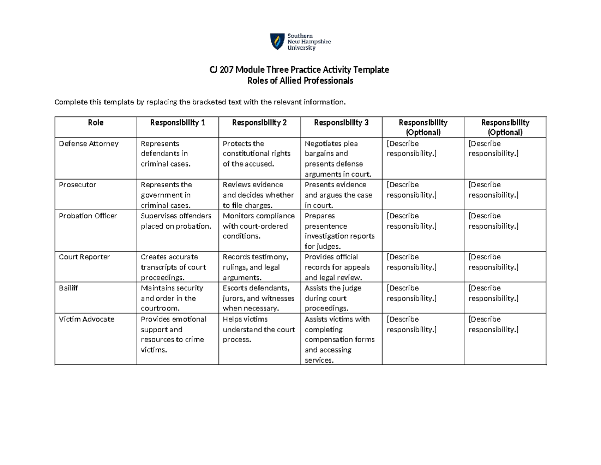CJ 207 Module 3 Practice Activity: Roles of Allied Professionals - Studocu