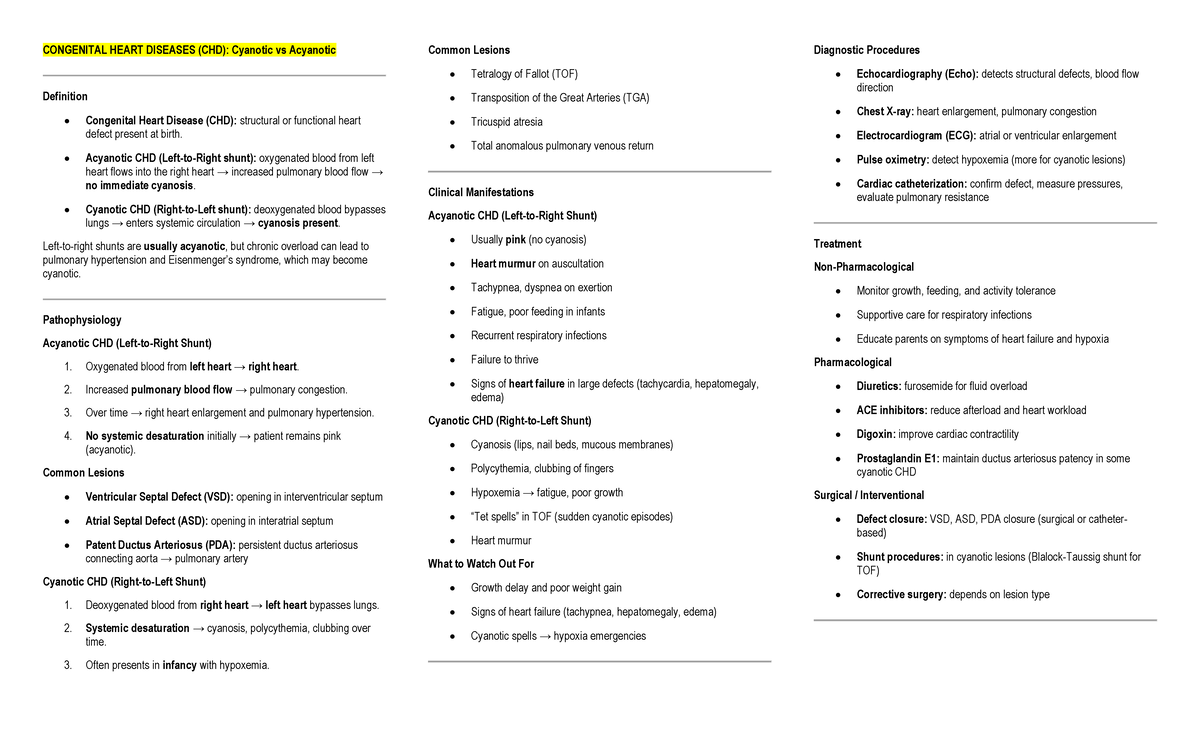 Pedia Reviewer: Congenital Heart Diseases (CHD) Overview and Management ...