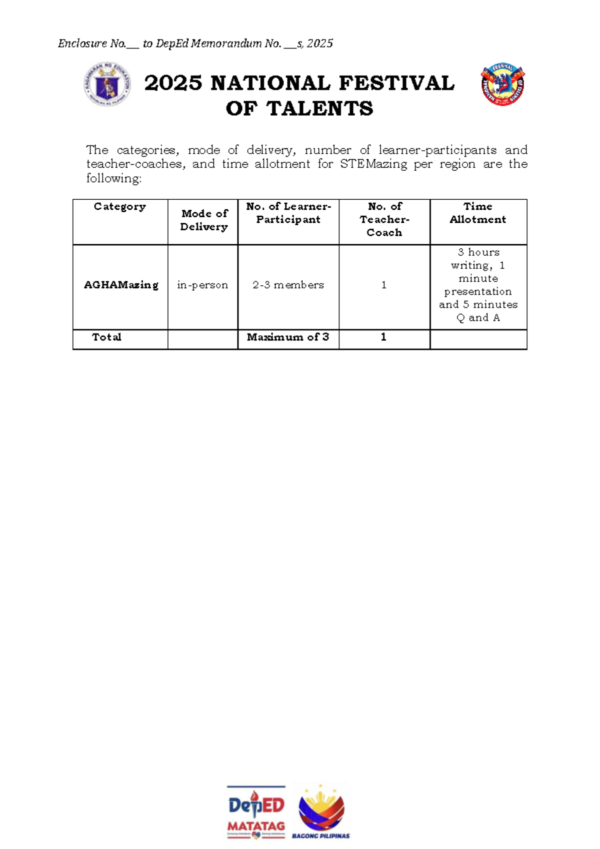 2025 NFOT STEMazing Guidelines - Competition Details and Standards ...