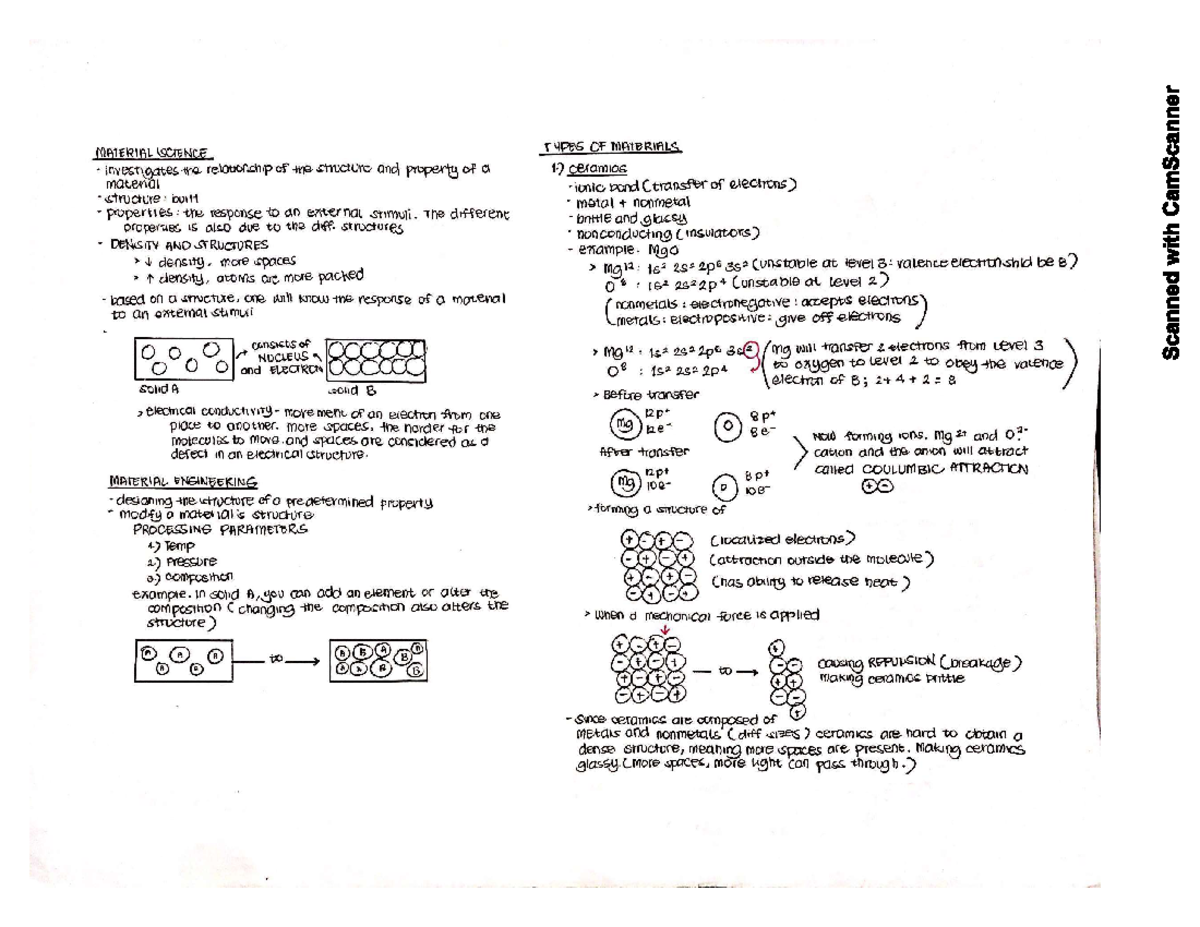 MSE120 Final Exam Notes on Material Science & Properties - Studocu