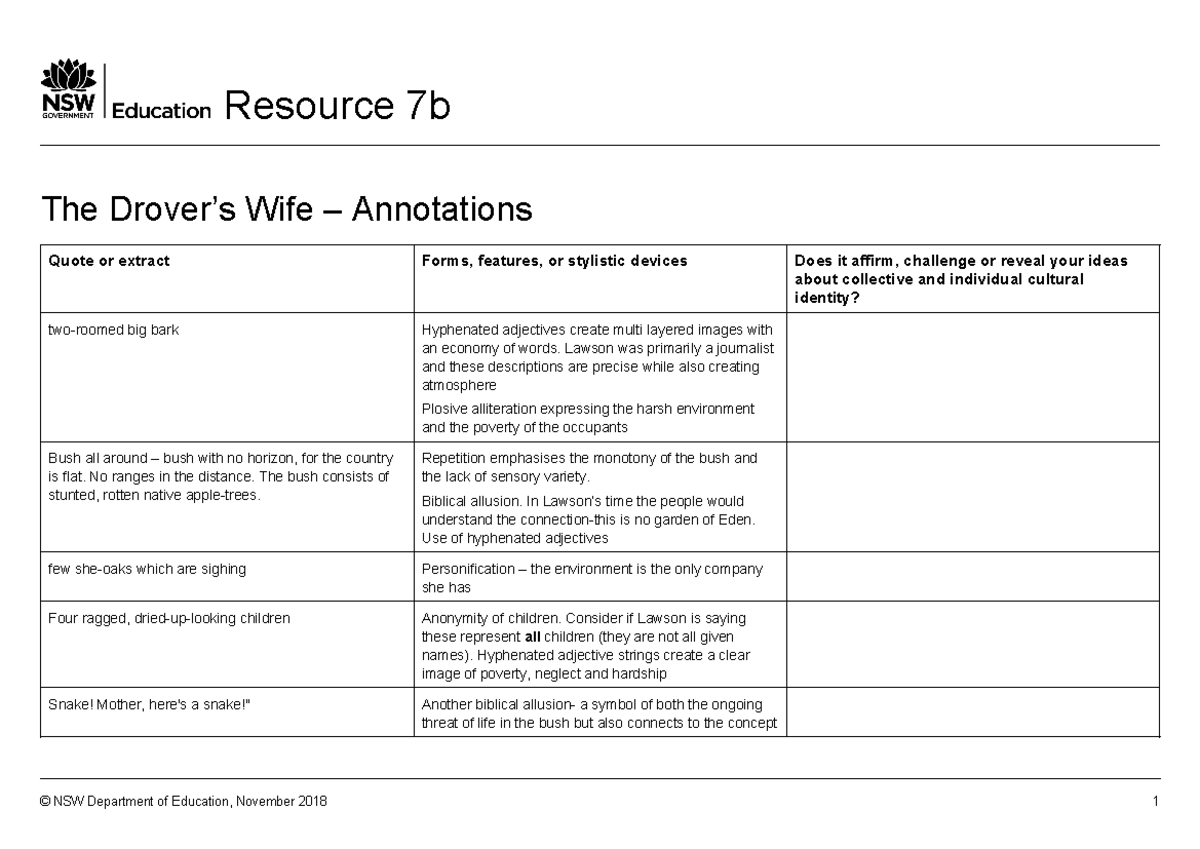 English standard s6 henry lawson resource 7b drovers wife annotations ...