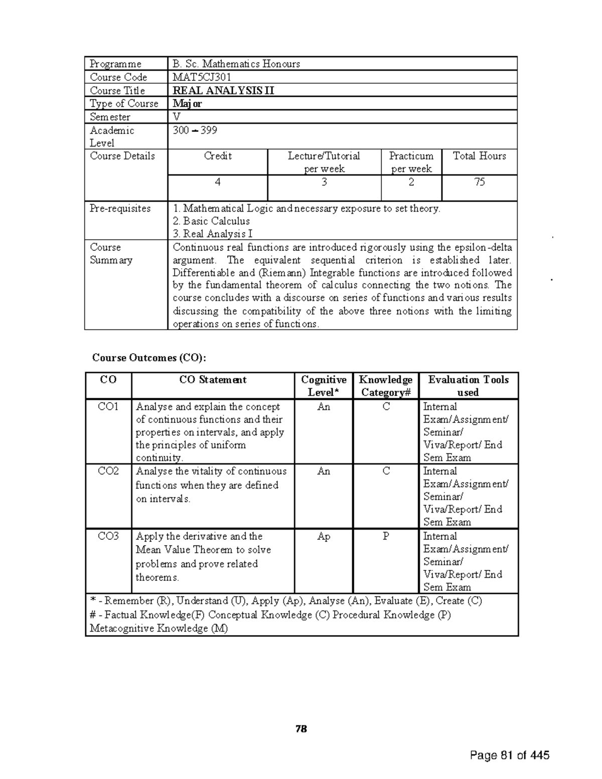 B. Sc. Mathematics Honours MAT5CJ301 Real Analysis II Syllabus - Studocu