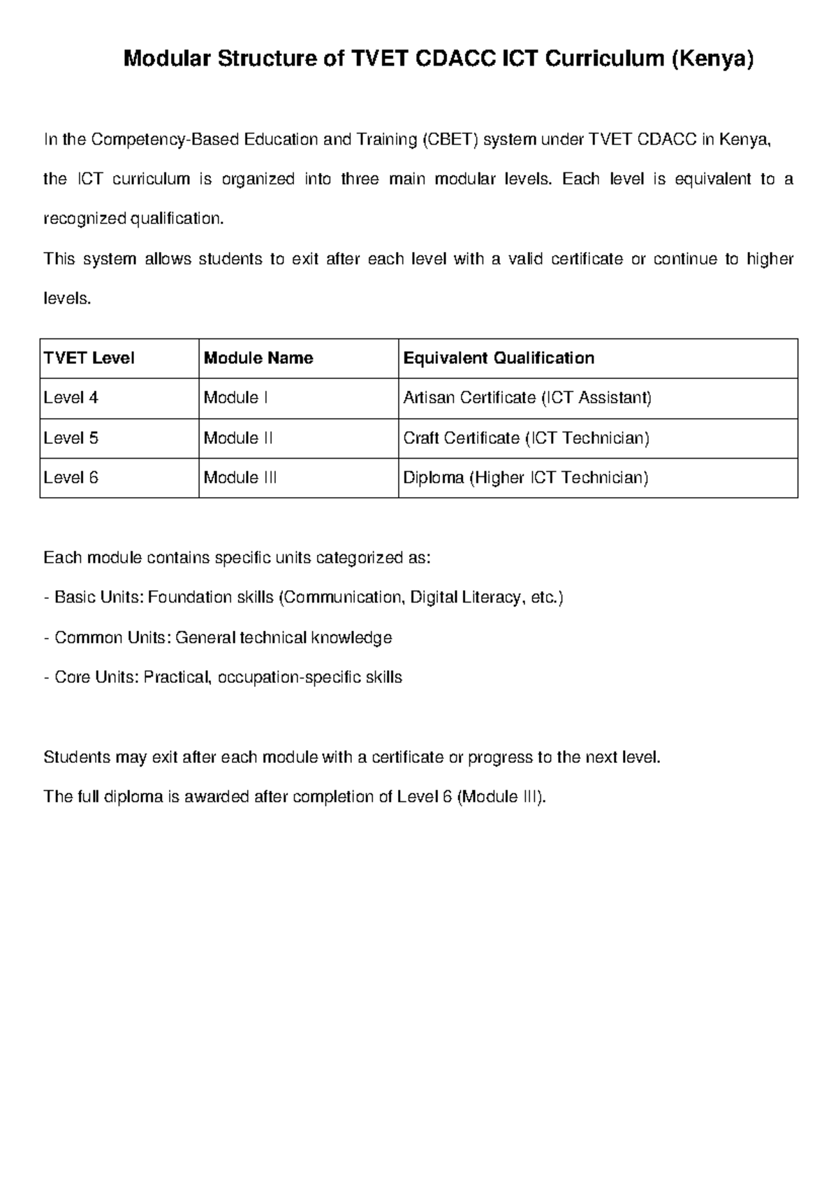 TVET CDACC ICT Curriculum Modular Structure in Kenya - Studocu