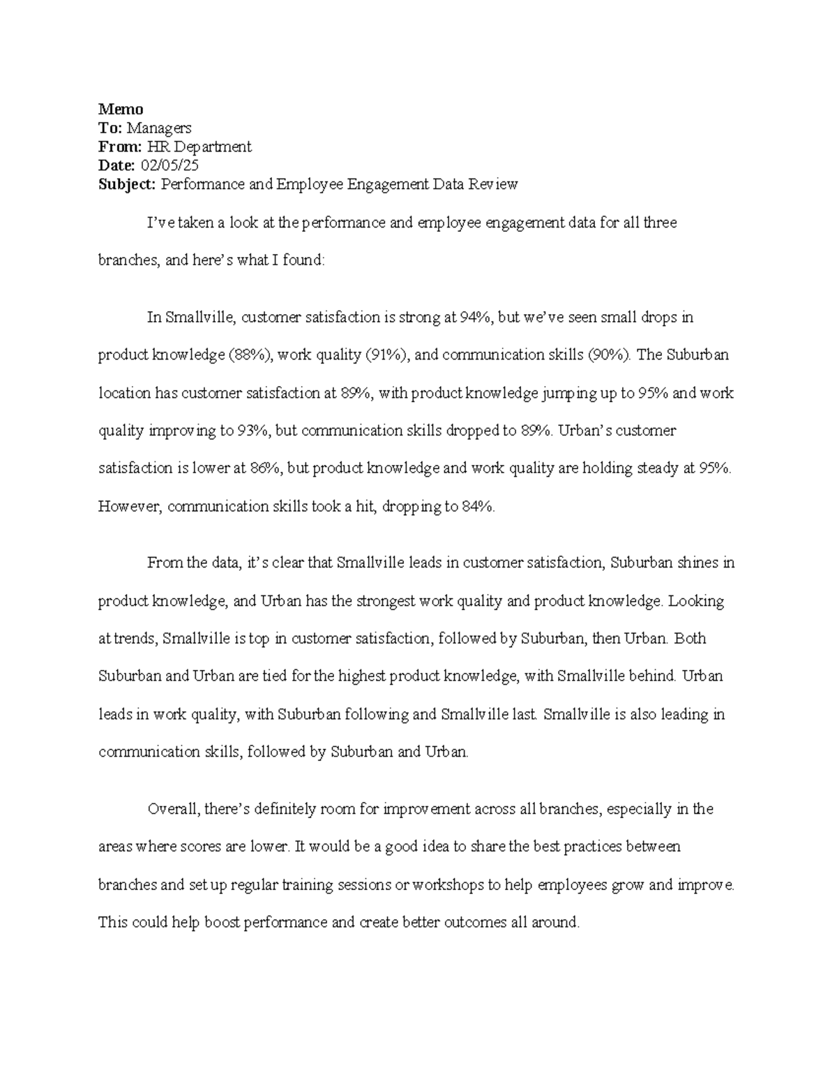 HRM 360: Performance & Employee Engagement Data Review Memo - Studocu