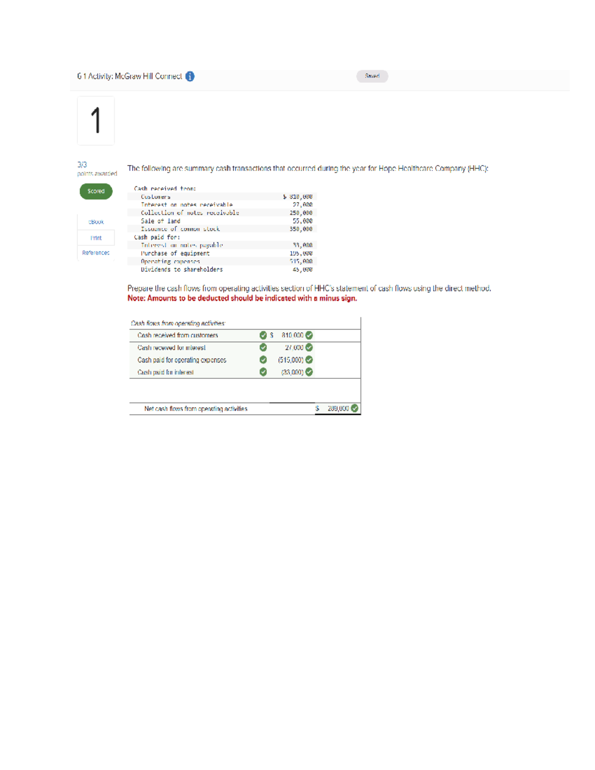 ACC 610 McGraw Hill 6-1 Quiz 1: Cash Flows from Operating Activities ...