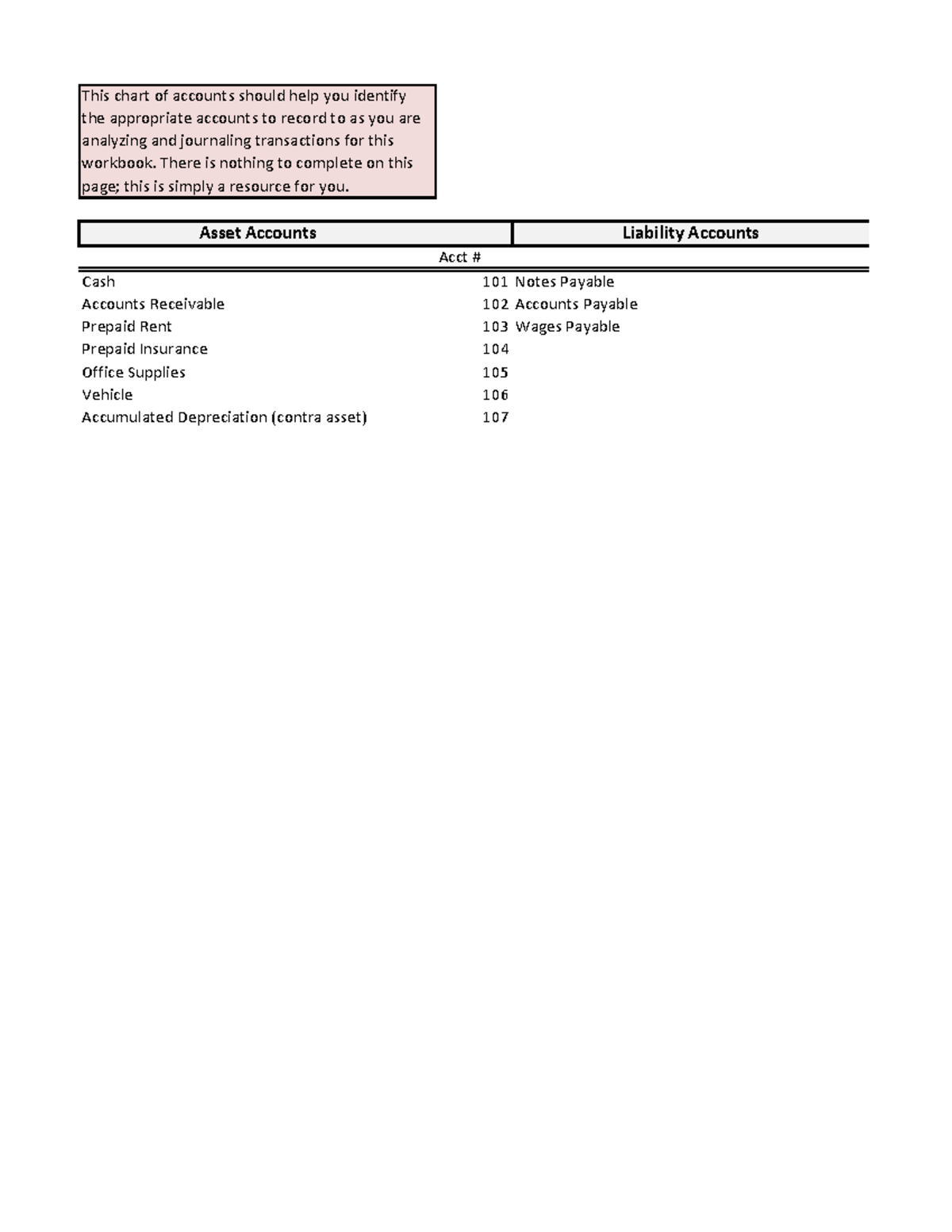 ACC 201 Company Accounting Workbook: Chart of Accounts & Journal ...