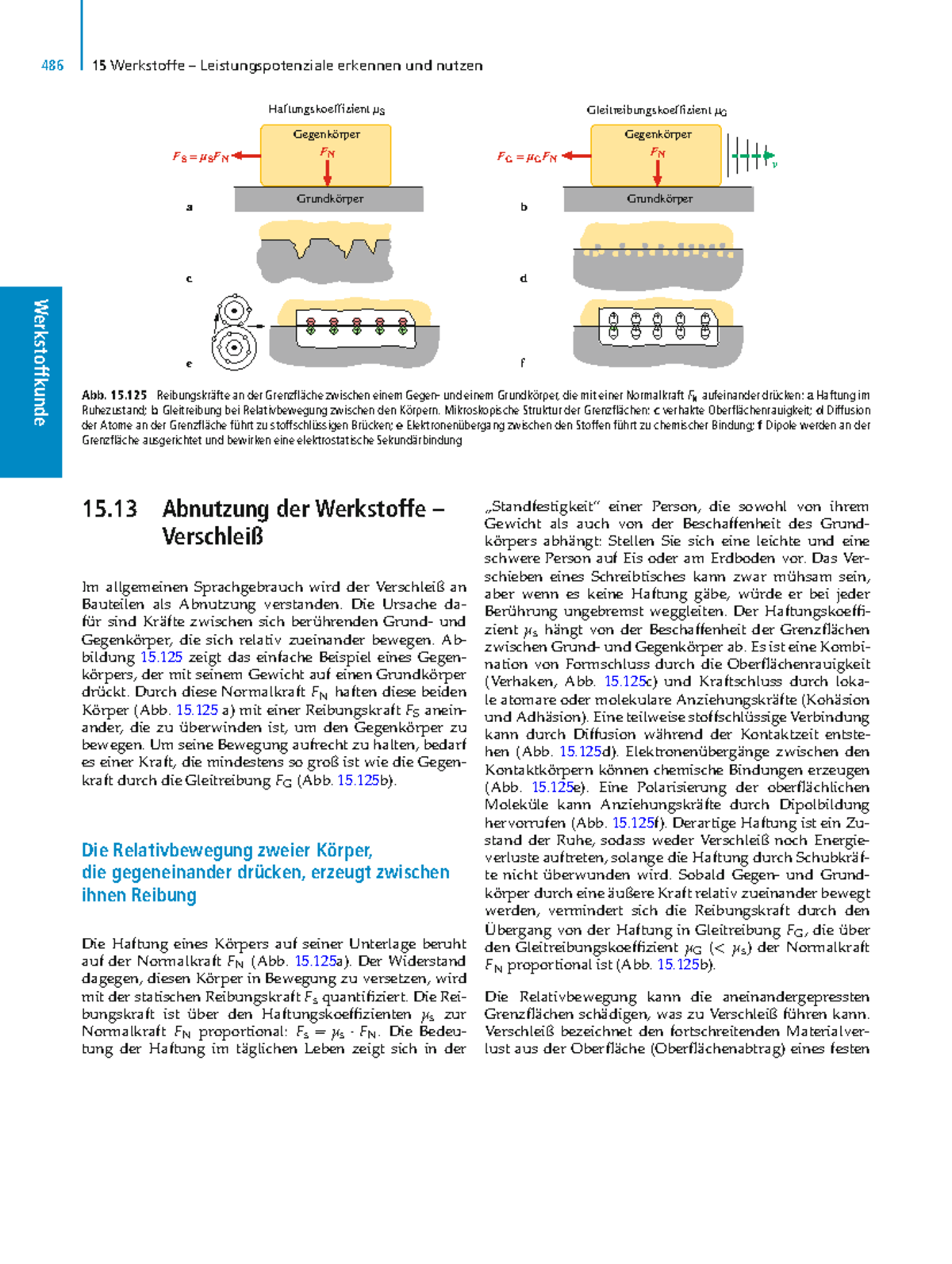 15.13 Abnutzung der Werkstoffe – Verschleiß - Werkstoffkunde 486 15 Werkstoffe ...