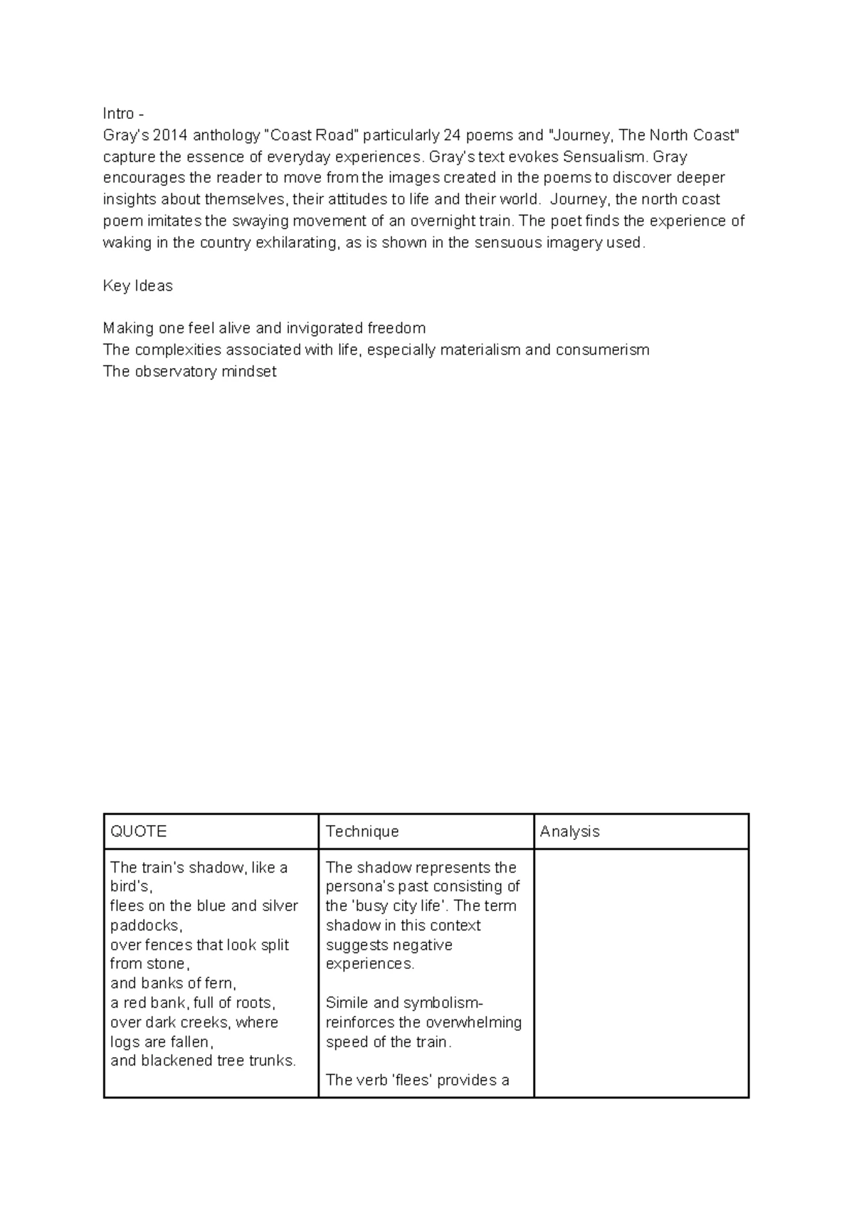 Emulating Texts- Dreamers - Emulating Texts- Melissa Lucashenko’s ...