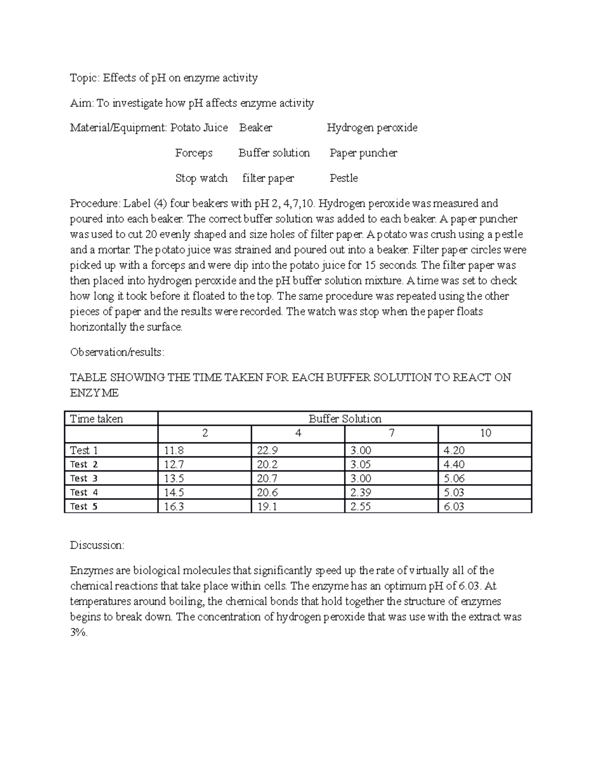 Biology lab # 14 Spalding High School - Topic: Effects of pH on enzyme ...
