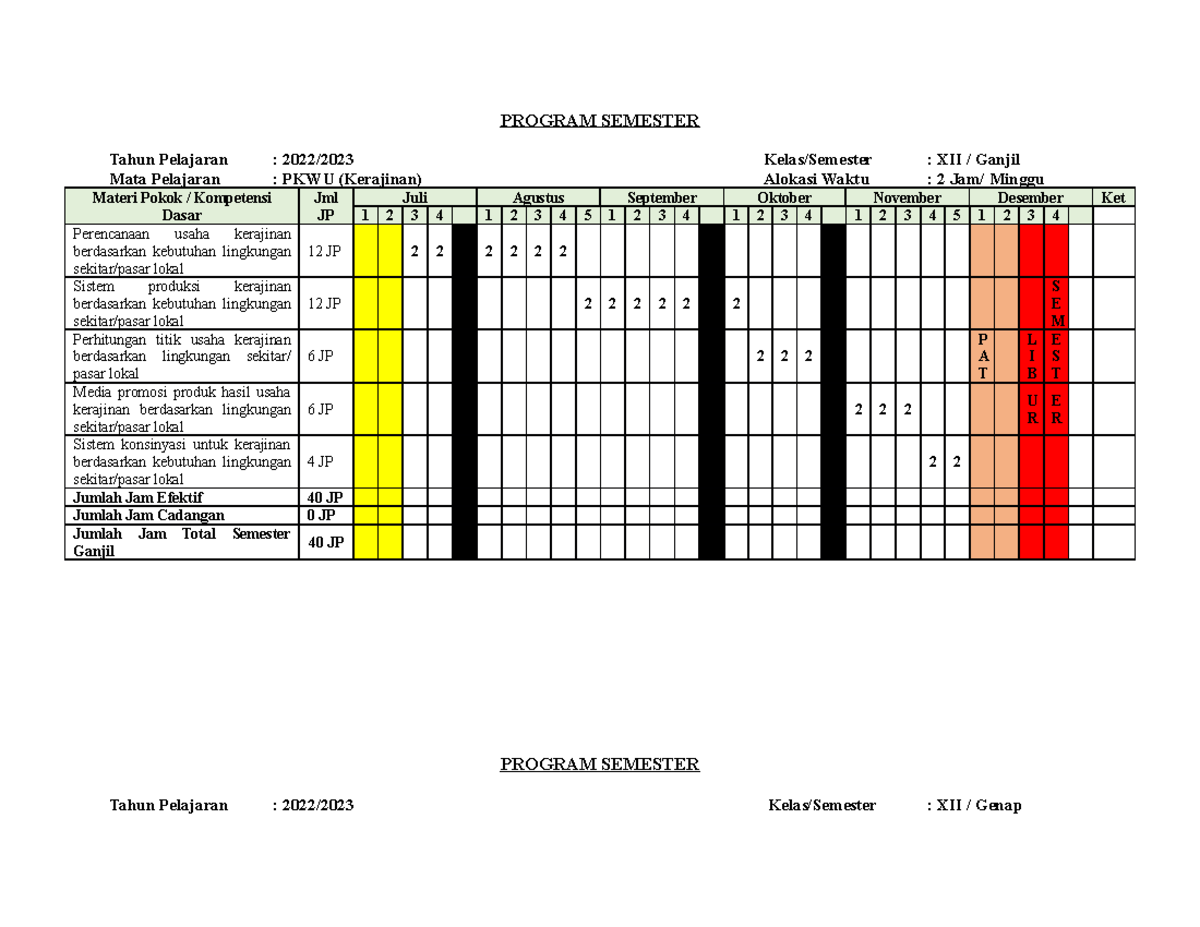 Program Semester - Perangkat Pembelajaran PKWU kelas XII - PROGRAM SEMESTER Tahun Pelajaran ...