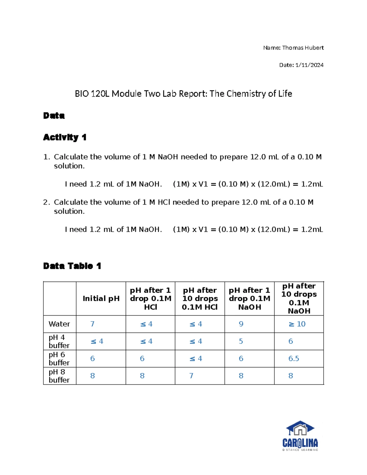 BIO 120L Module 6 Lab Report: Analysis of Mendelian Genetics Data - Studocu