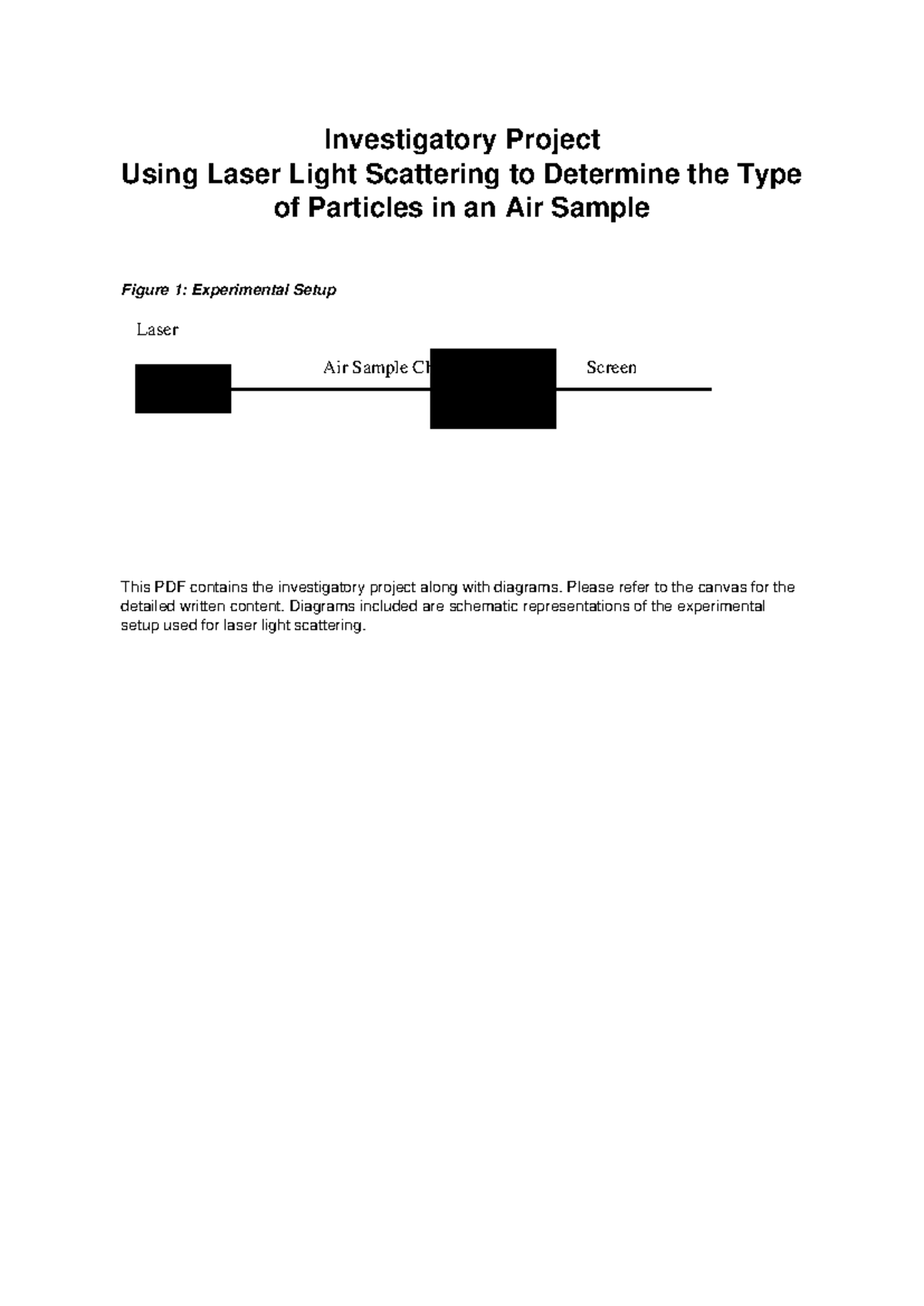 Laser scattering project - University of Delhi - Investigatory Project ...