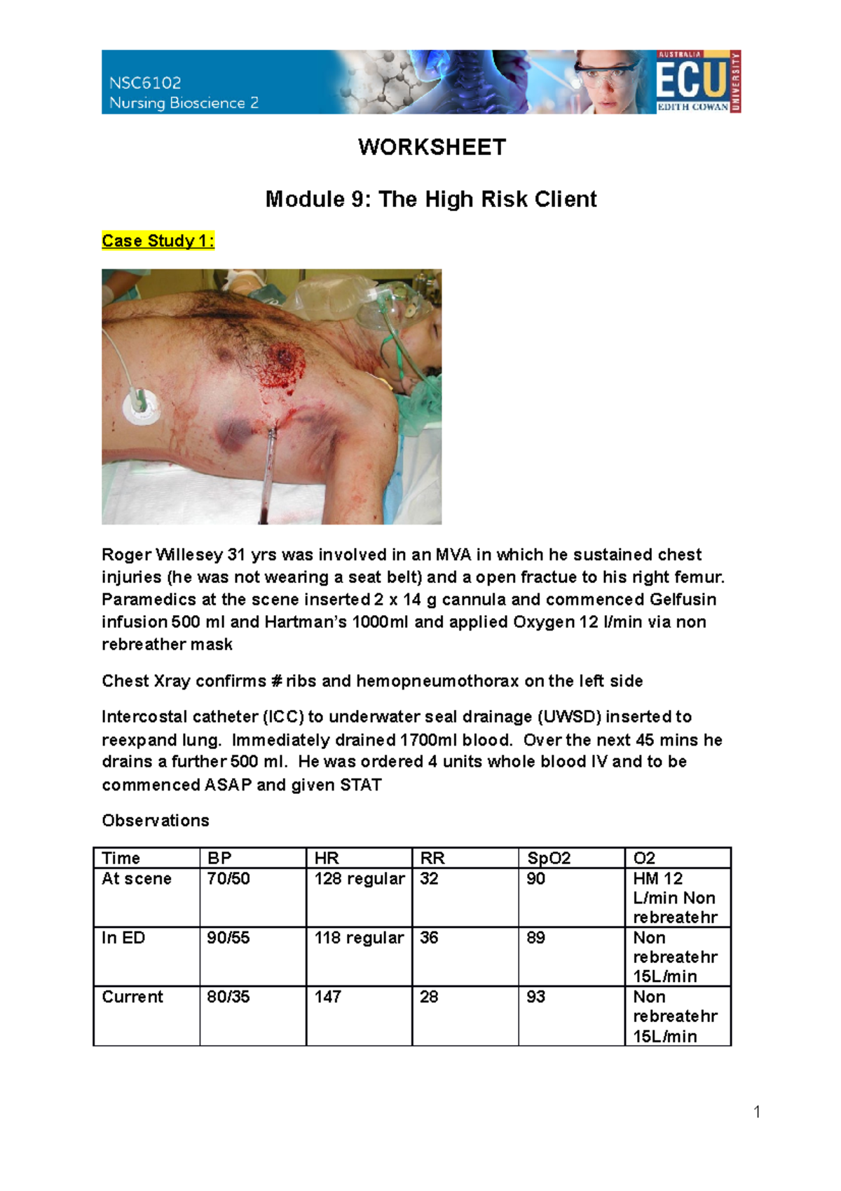 Module 9 High-Risk Patient Worksheet - WORKSHEET Module 9: The High ...