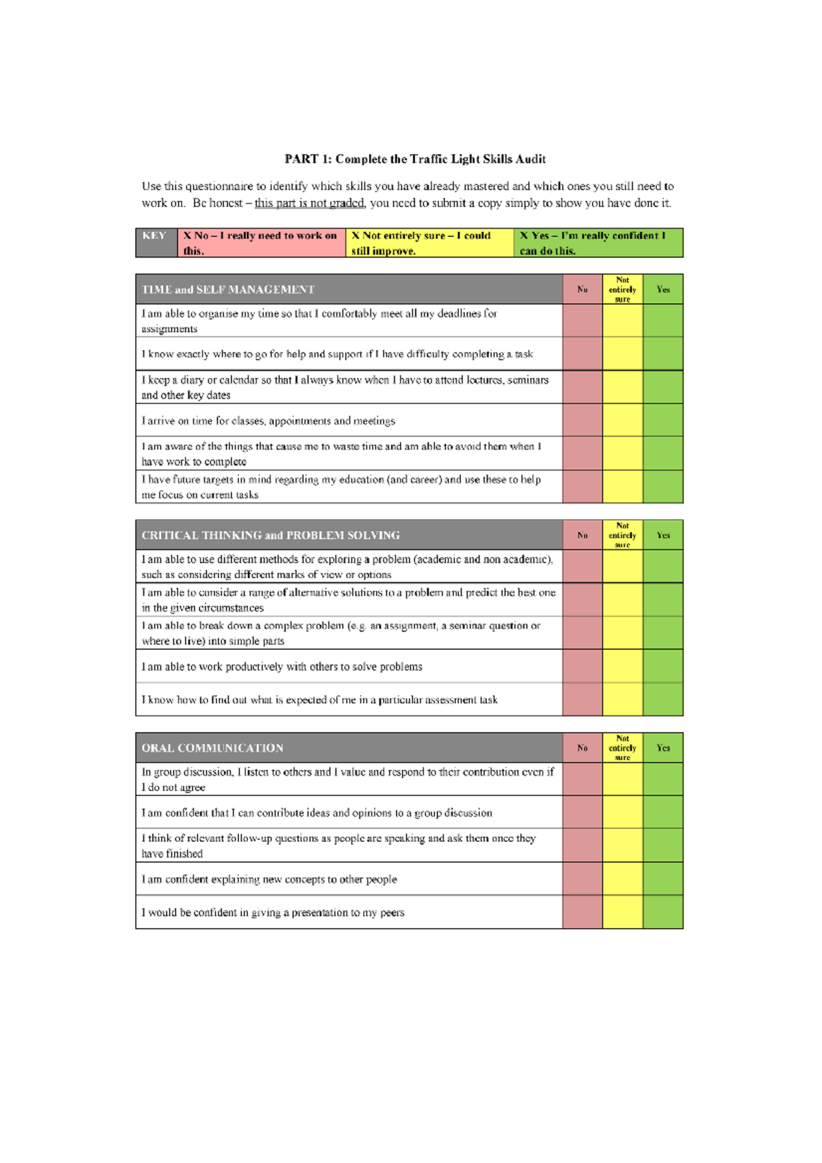 Unit 4 - Managing and event - Skills audit template-1 - PART 1 ...