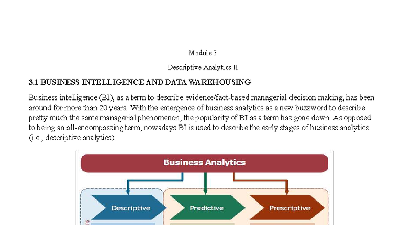 Module 3 (BAD714B) - Descriptive Analytics II: Business Intelligence ...