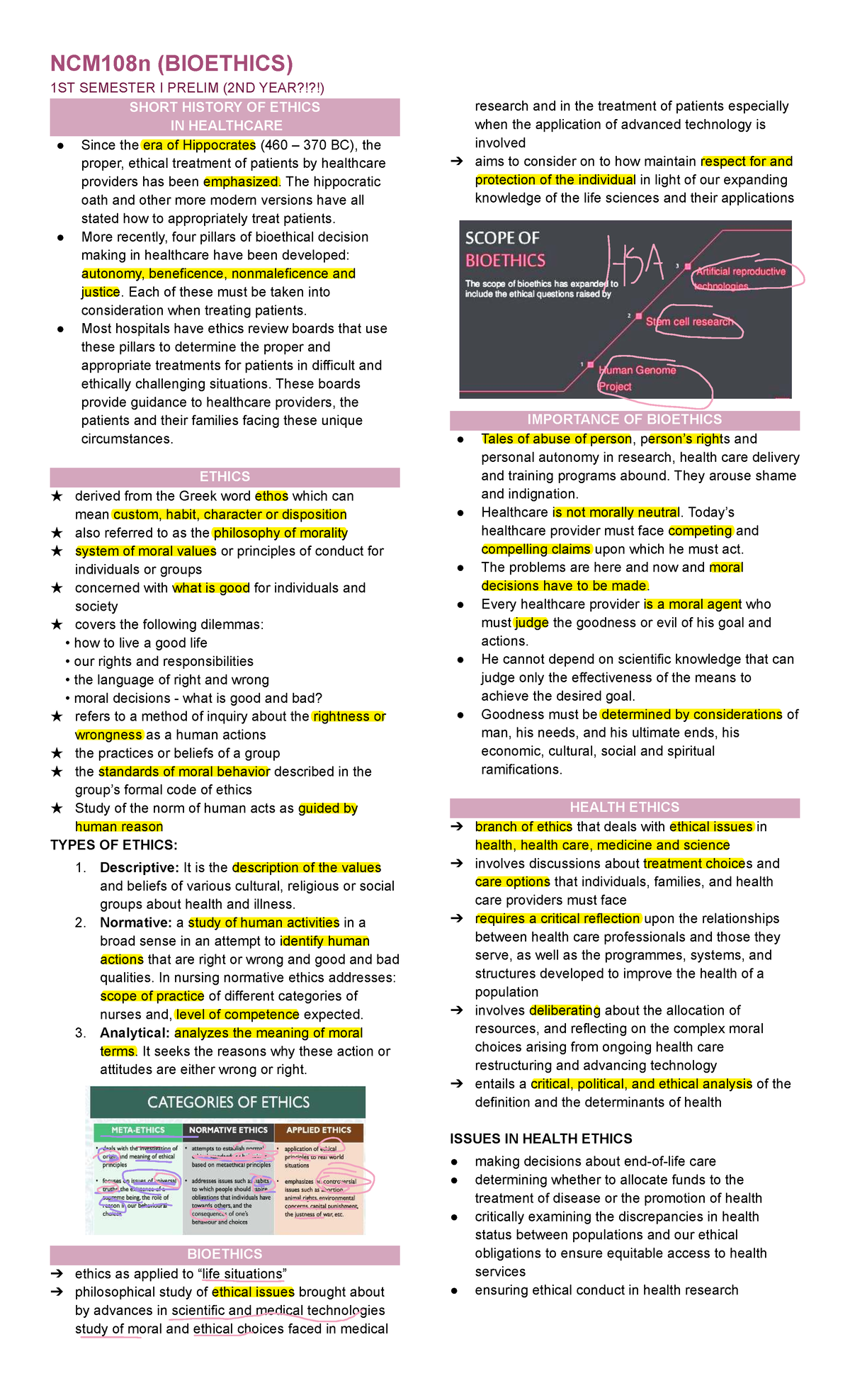 NCM108n (BIOETHICS) 1ST SEMESTER PRELIM NOTES ON HEALTHCARE ETHICS ...