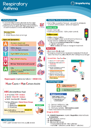 Therapeutic Procedure TPN - ACTIVE LEARNING TEMPLATE: Therapeutic ...