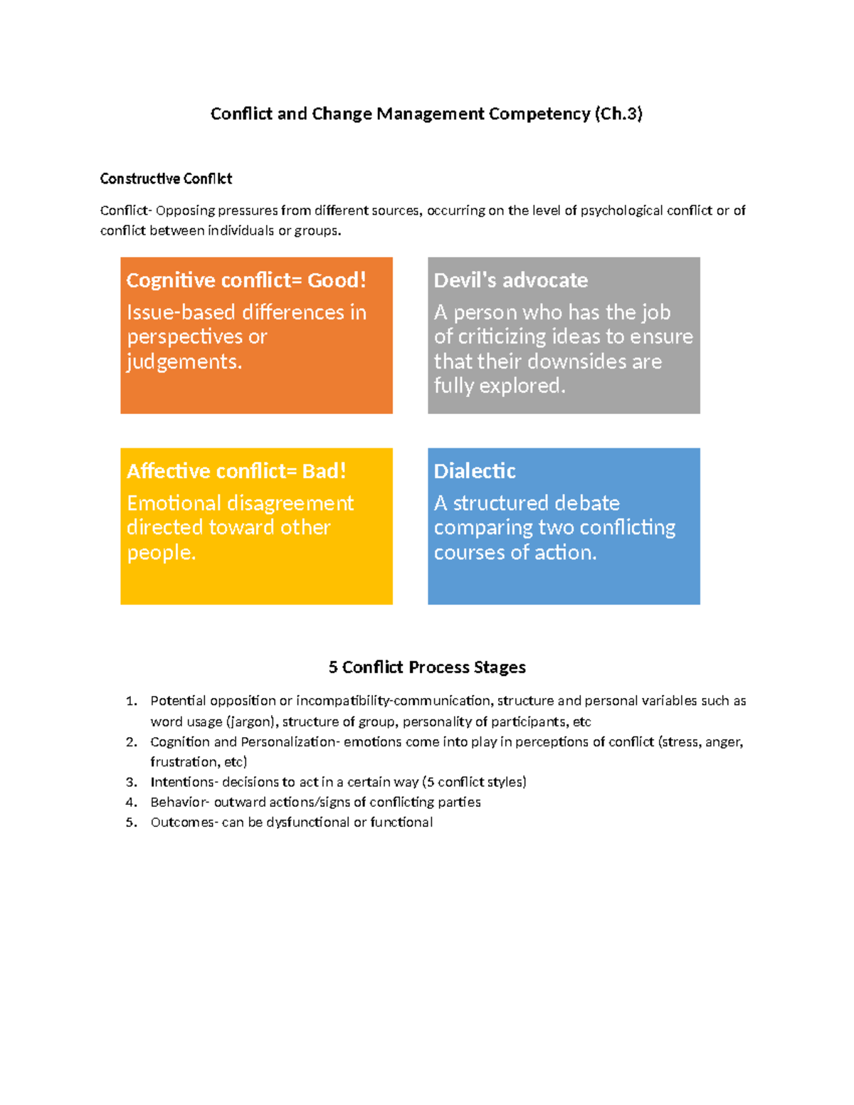 Conflict and Change Management Competency - Key Concepts and Styles (Ch) - Studocu