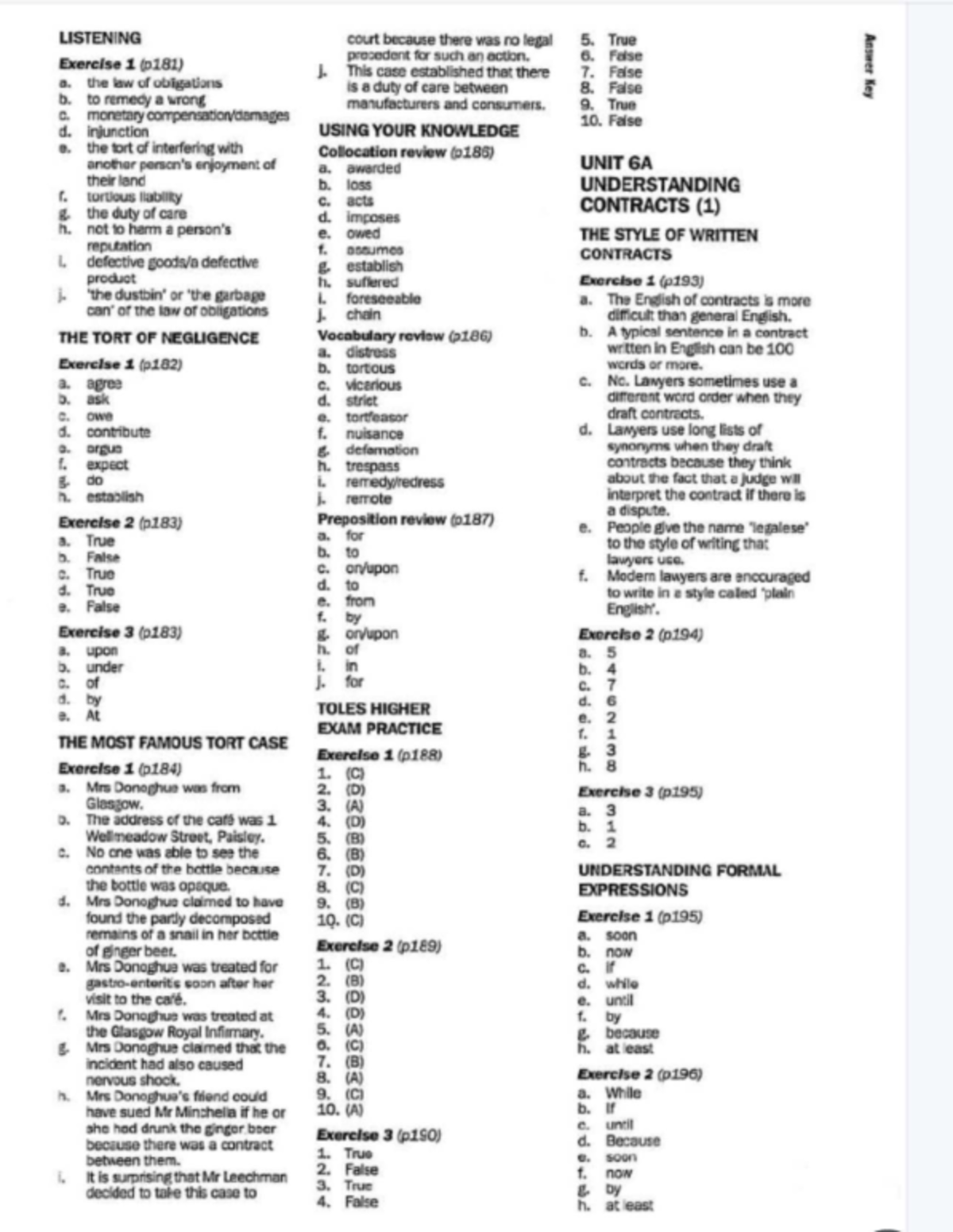 TOLES HIGHER EXAM PRACTICE: TORT LAW & CONTRACTS REVIEW - Studocu