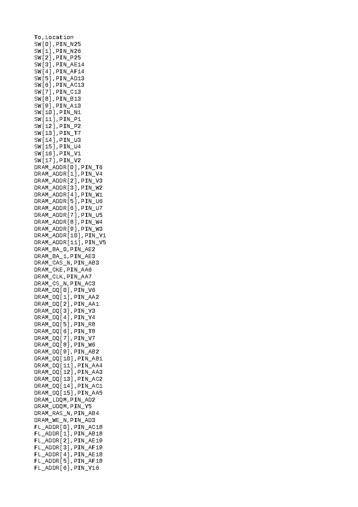 DE2 pin assignments - Copy - To,Location HEX4[1],PIN_U LCD_BLON,PIN_K ...