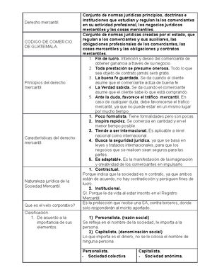 VALE - que es un vale - Introducción El Vale es un título de crédito ...