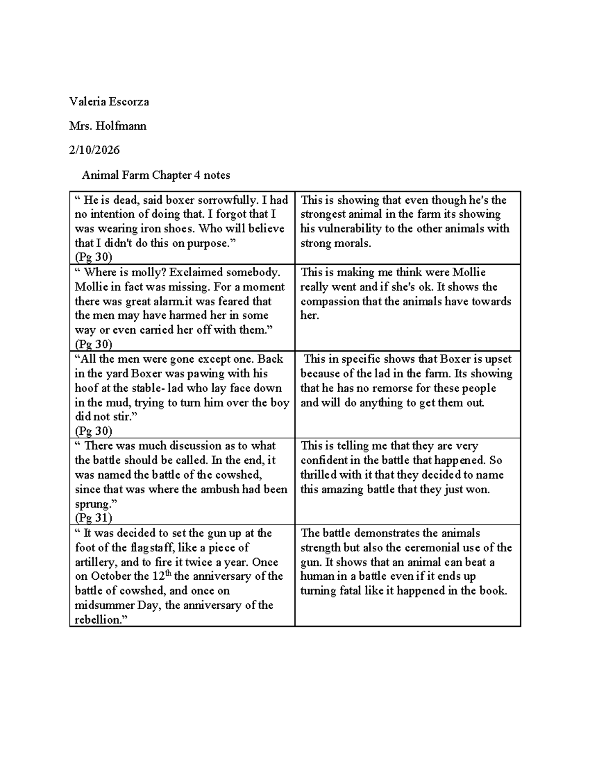 Animal Farm (ENG 101) Chapter 4 Notes: The Battle of the Cowshed - Studocu